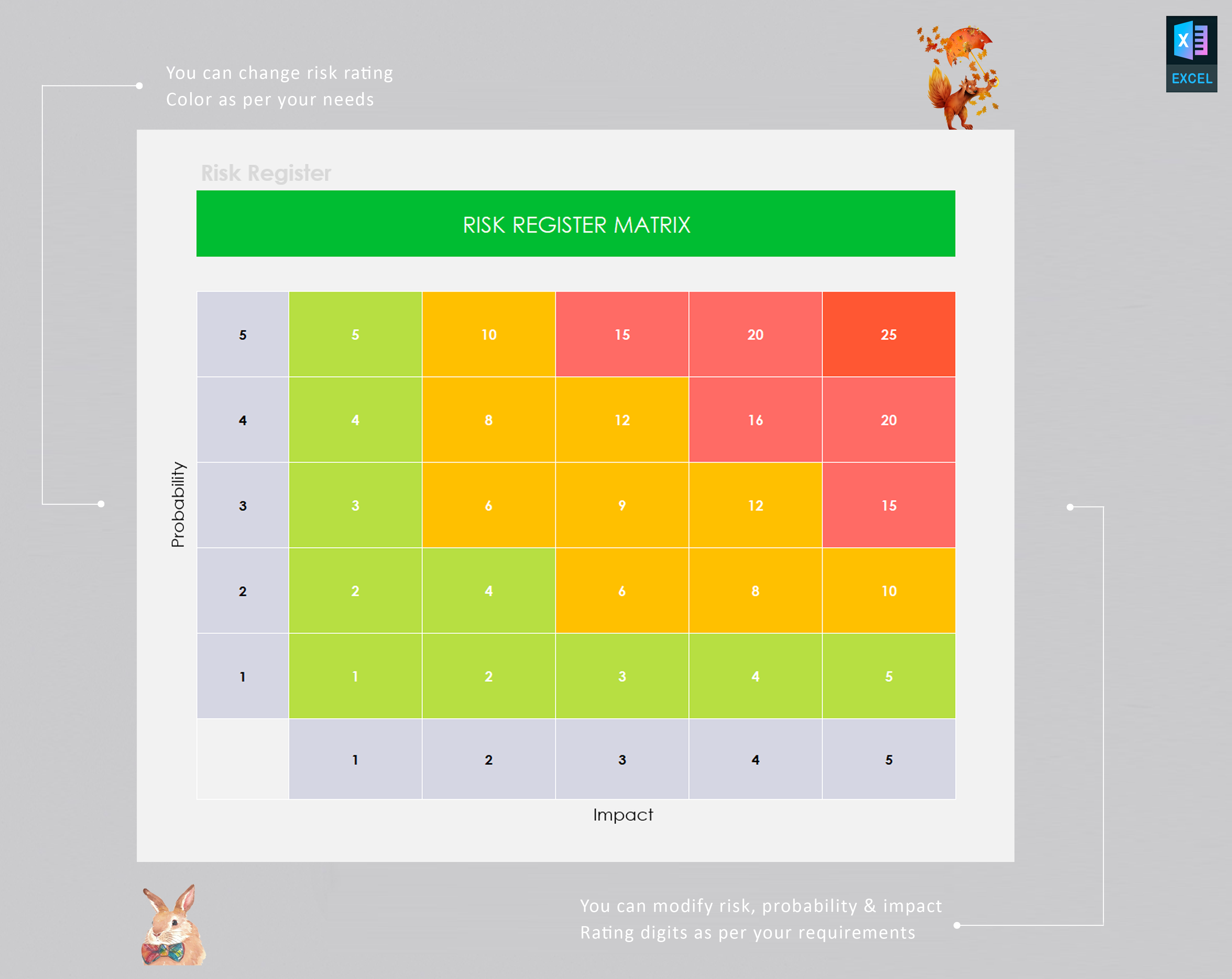 Risk register - Eloquens Risk register - Eloquens