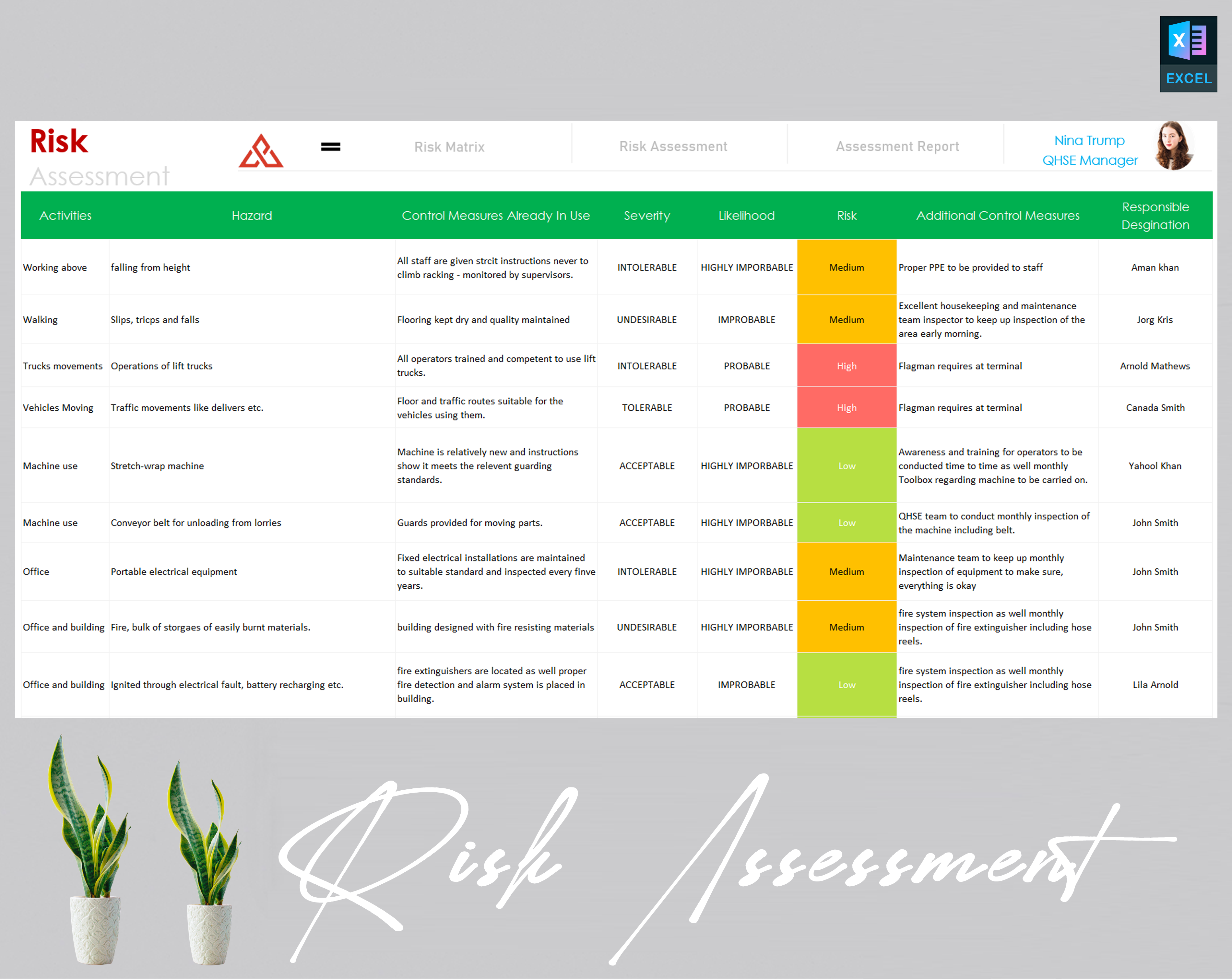 Risk Assessment Template 2 - Eloquens
