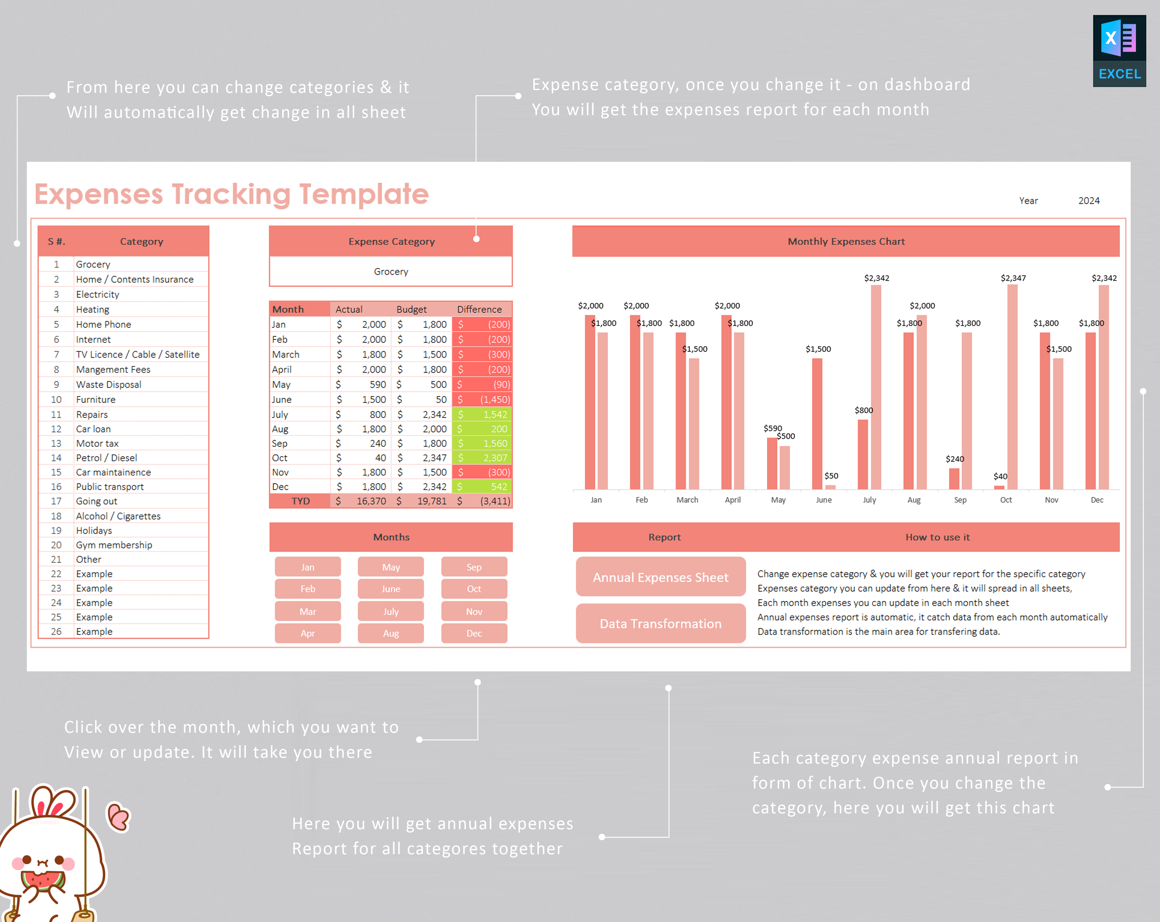 Expenses Tracking Template - Eloquens