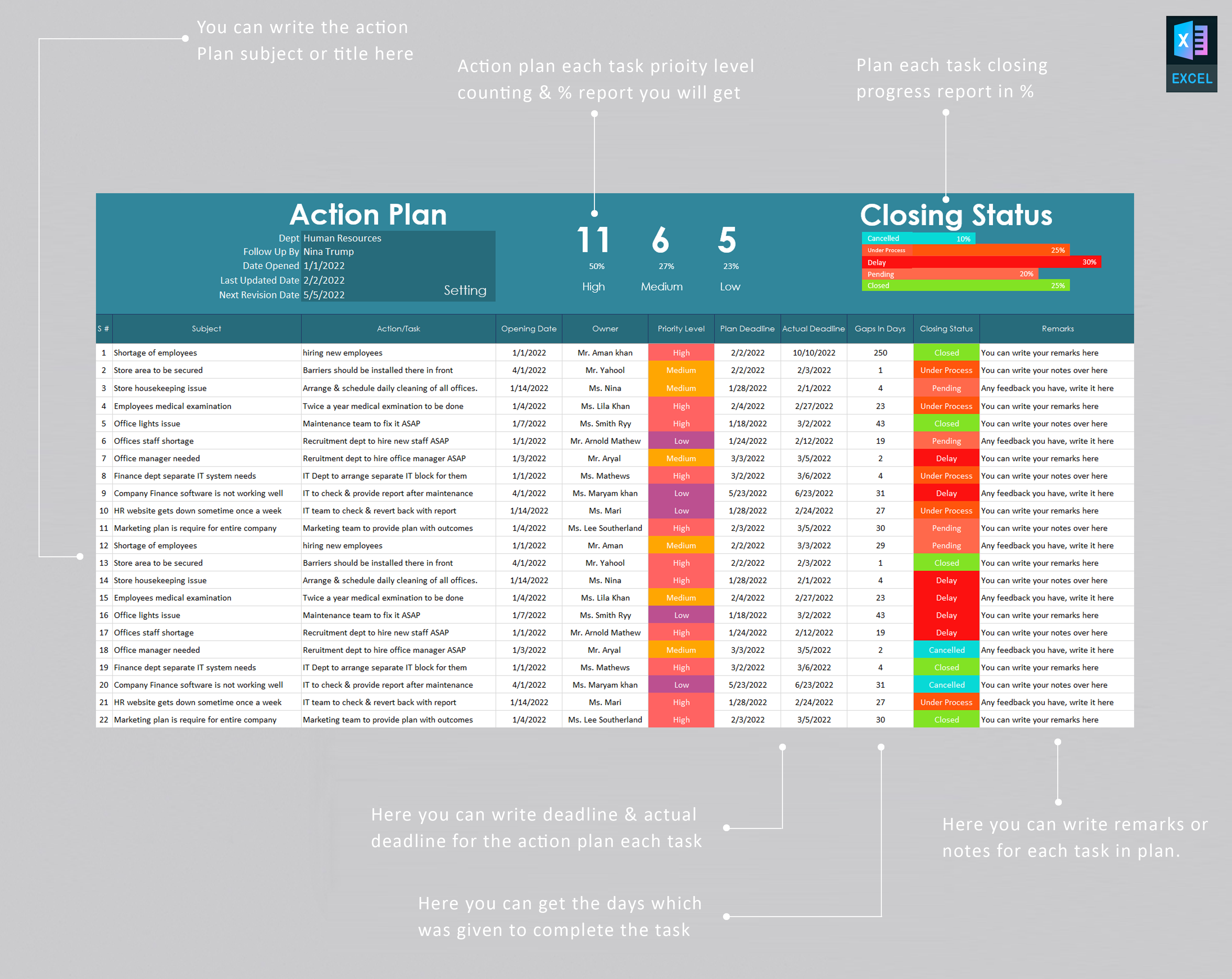 Action Plan Template - Eloquens