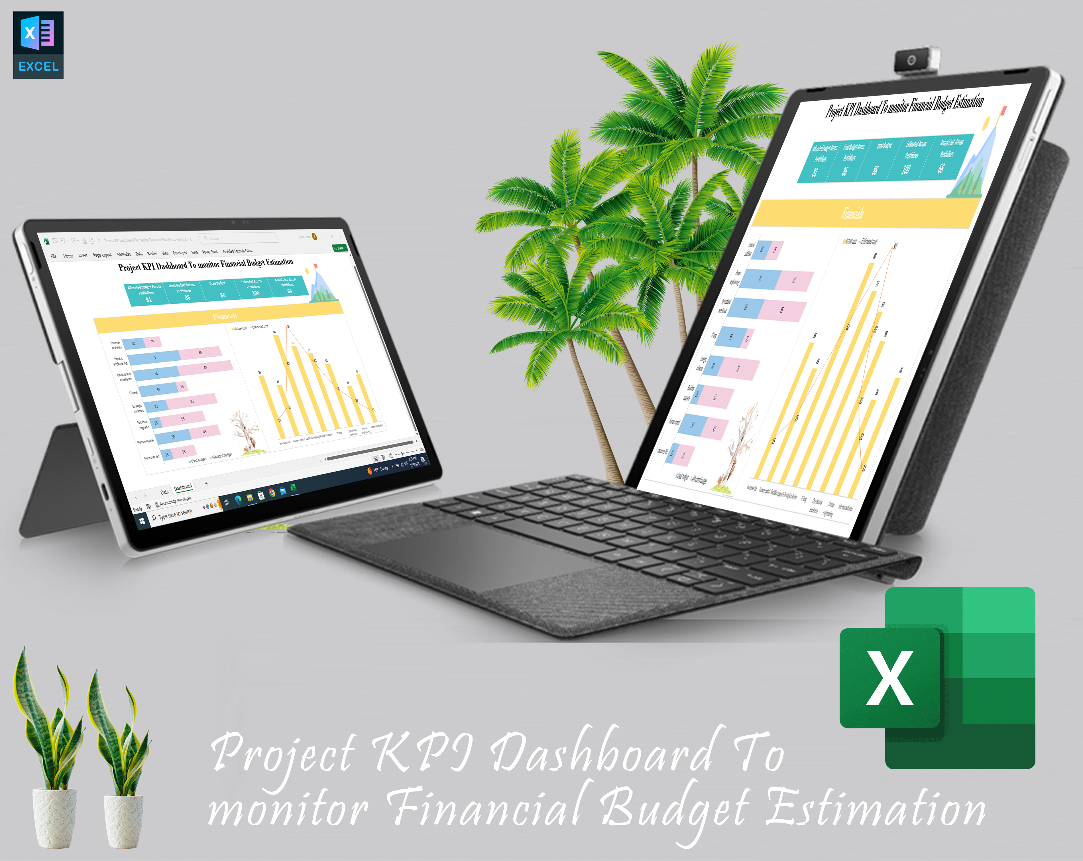 Project KPI Dashboard To monitor Financial Budget Estimation - Eloquens