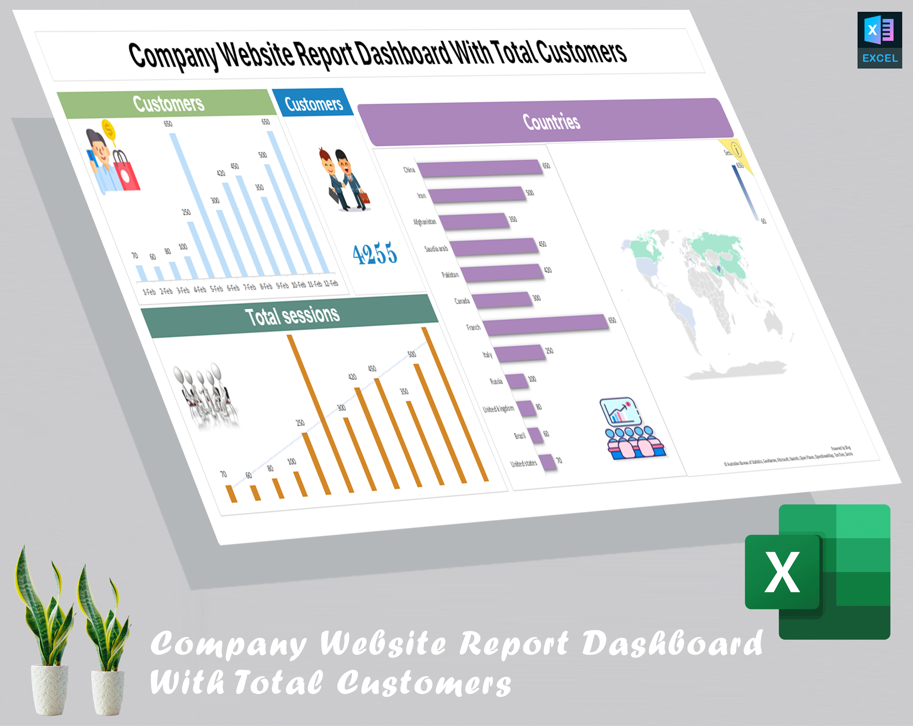 Company Website Report Dashboard With Total Customers - Eloquens