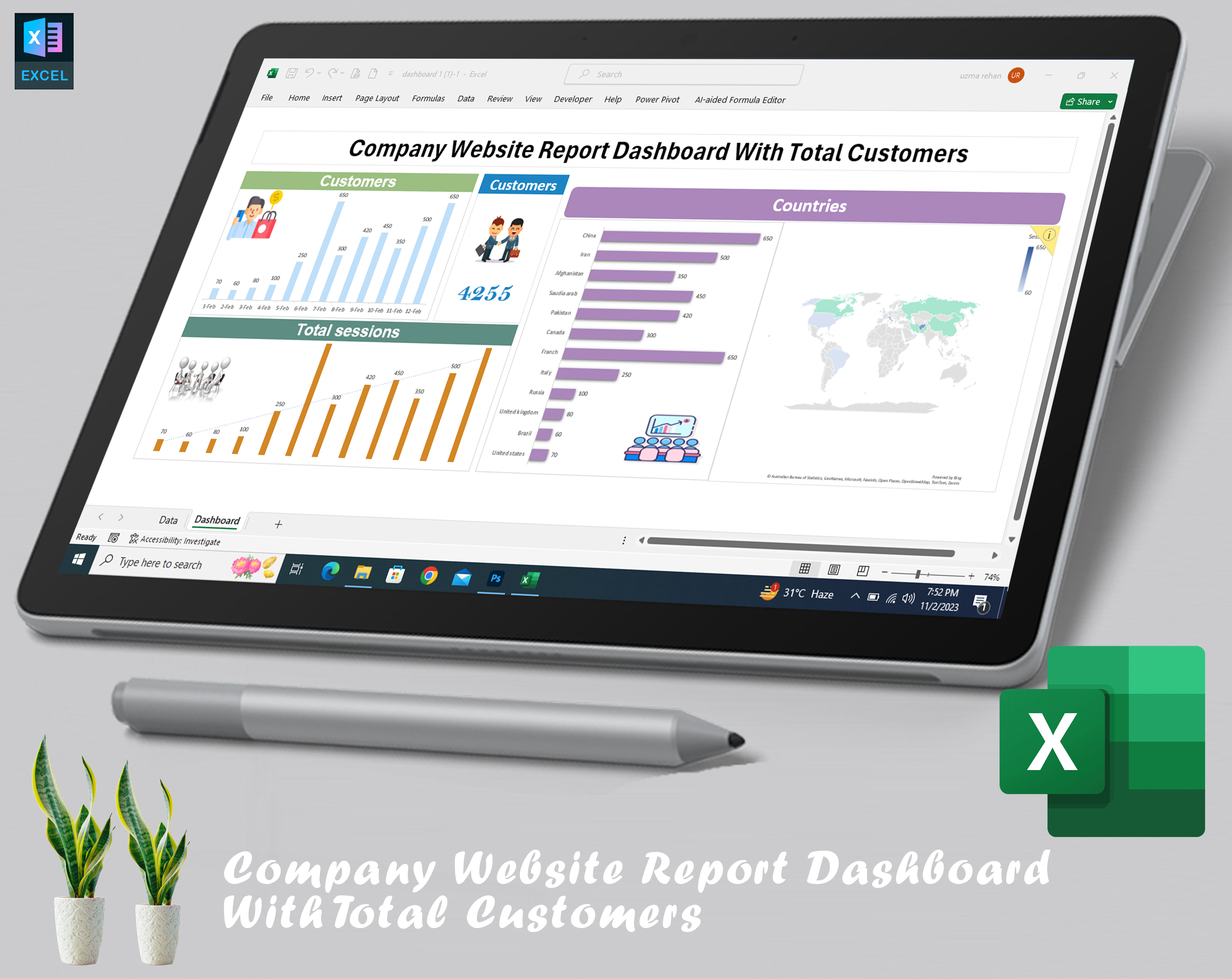Company Website Report Dashboard With Total Customers - Eloquens