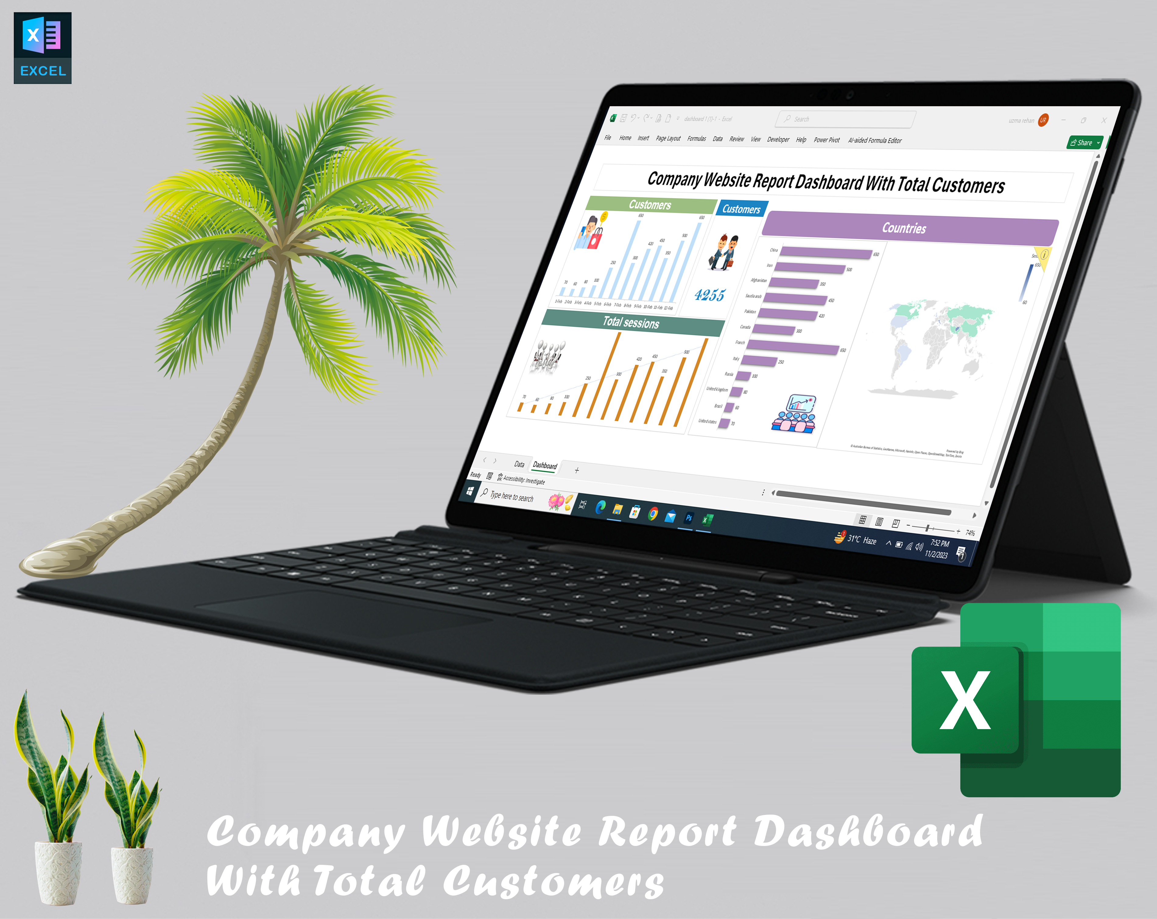 Company Website Report Dashboard With Total Customers - Eloquens