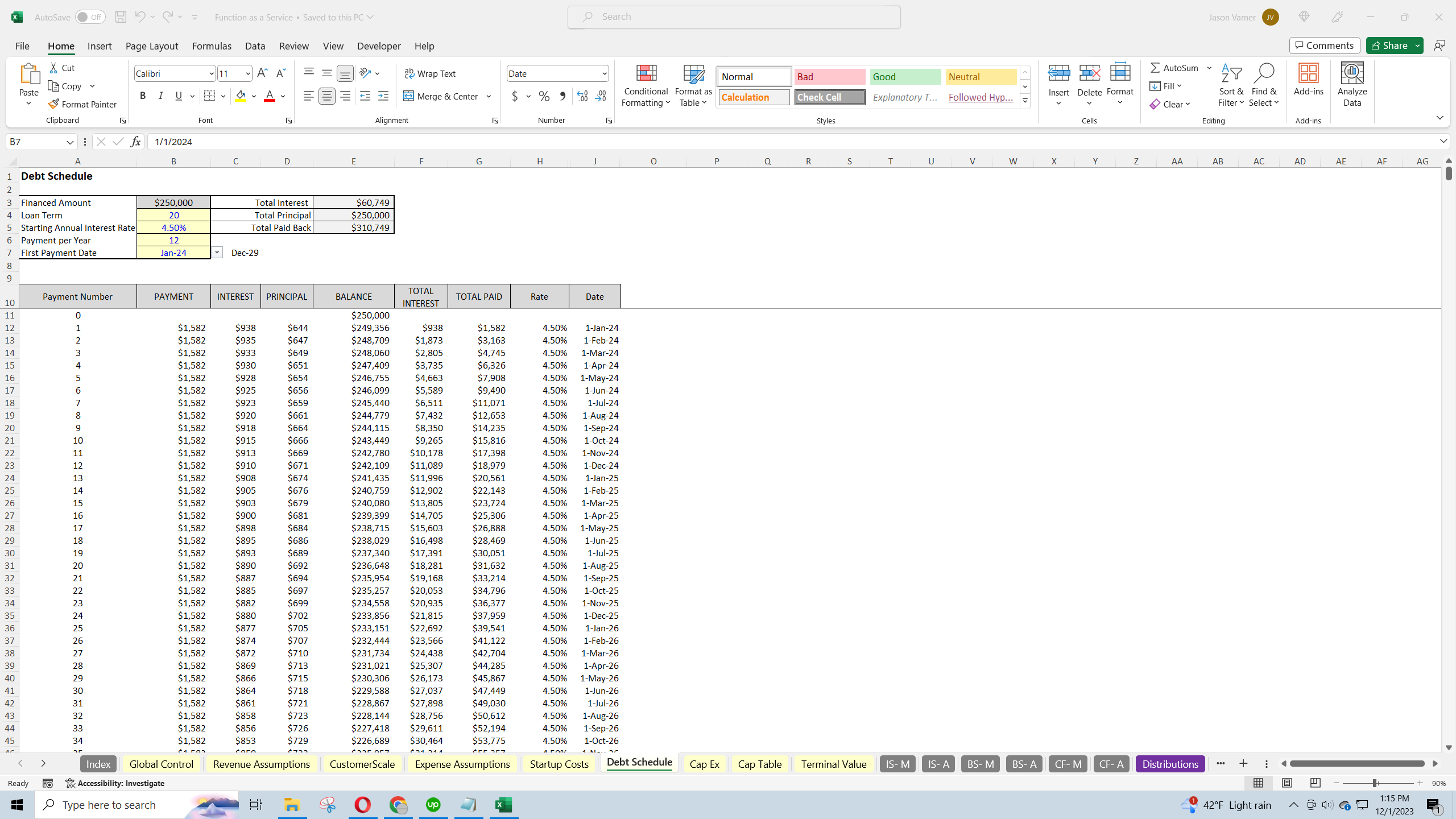 Serverless Computing Provider (FaaS) Financial Model - Eloquens