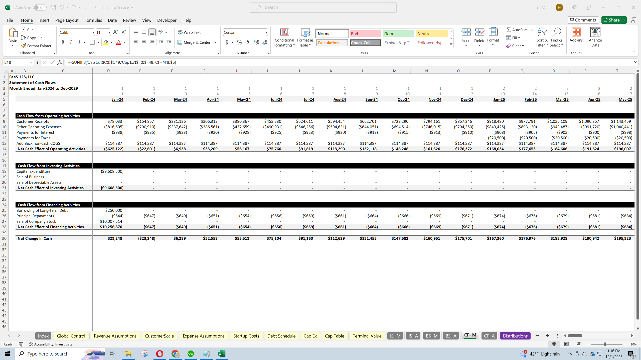 Serverless Computing Provider (FaaS) Financial Model - Eloquens