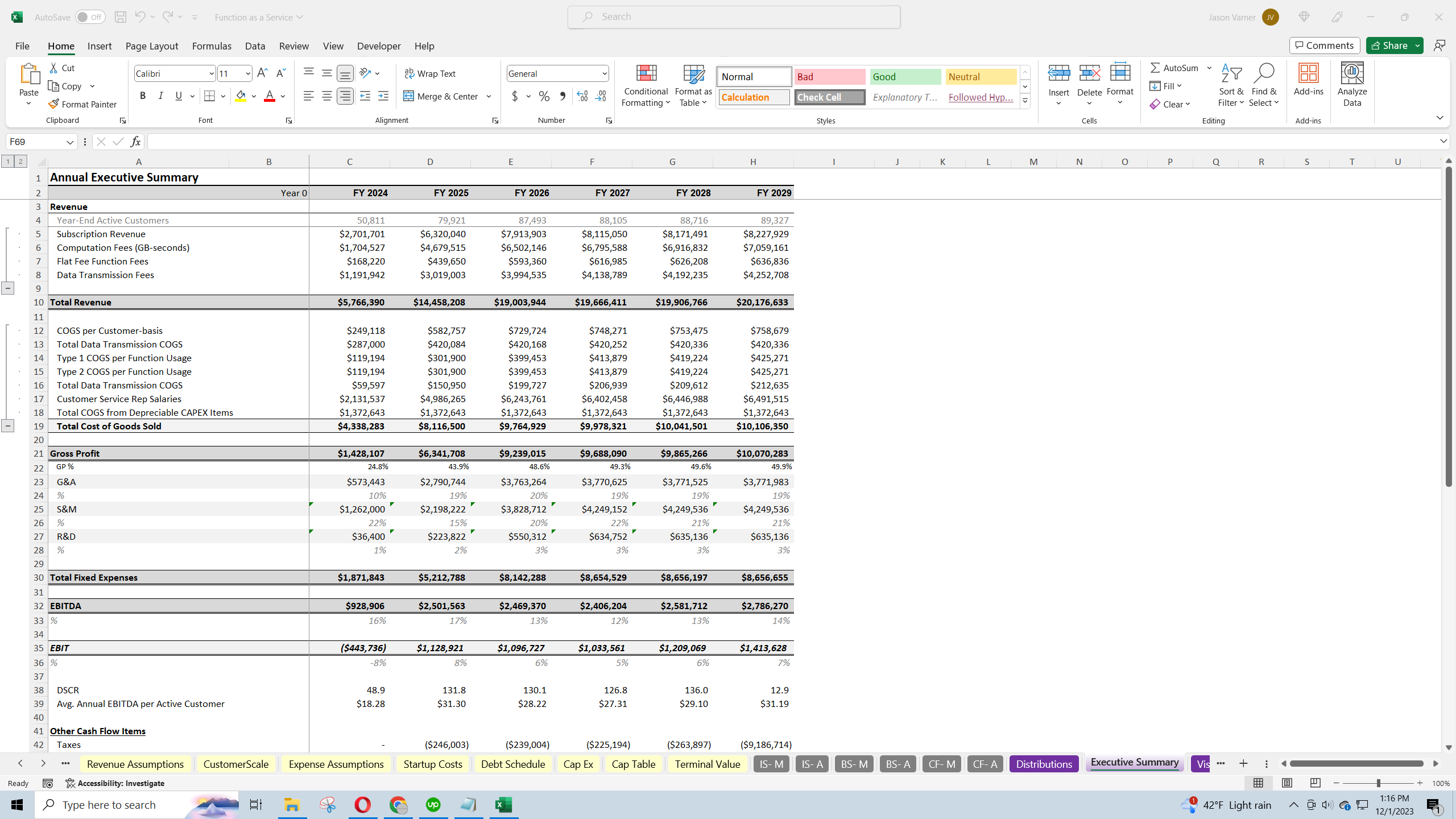 Serverless Computing Provider (FaaS) Financial Model - Eloquens