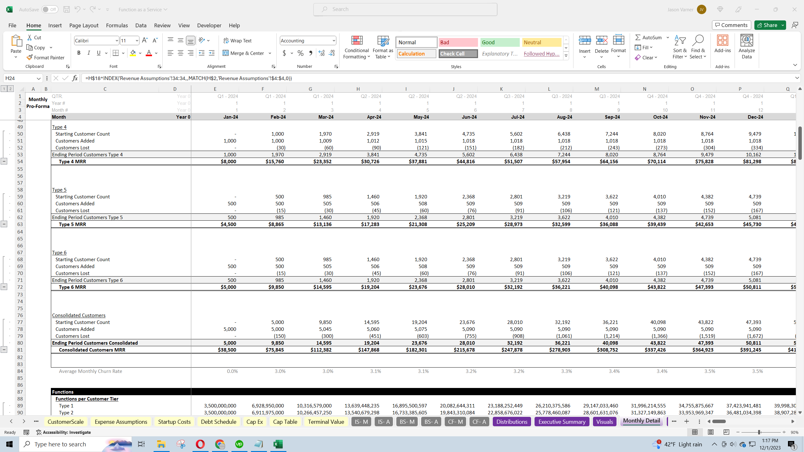 Serverless Computing Provider (FaaS) Financial Model - Eloquens
