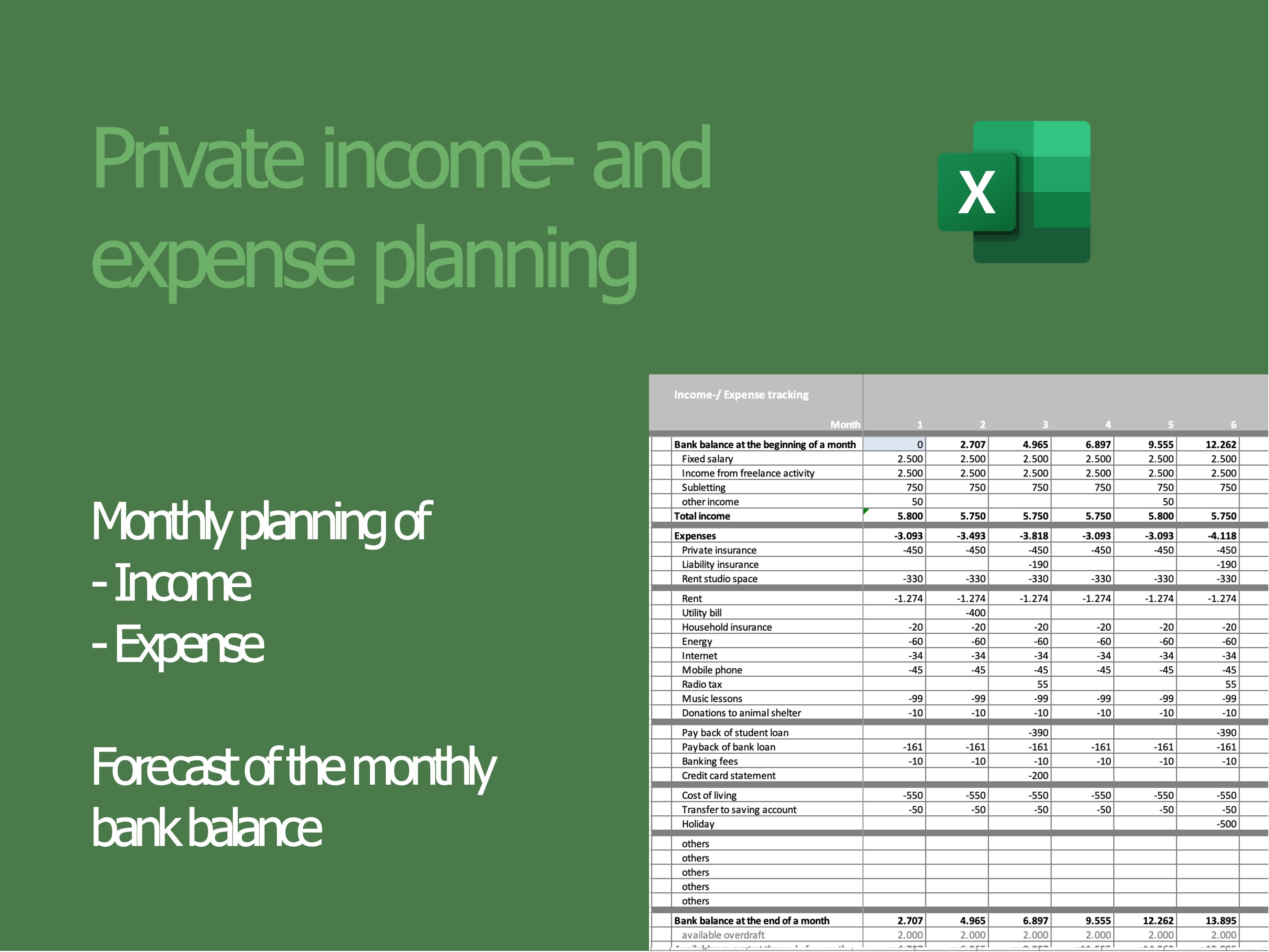 Private income and expense plannning - Personal finance planner ...
