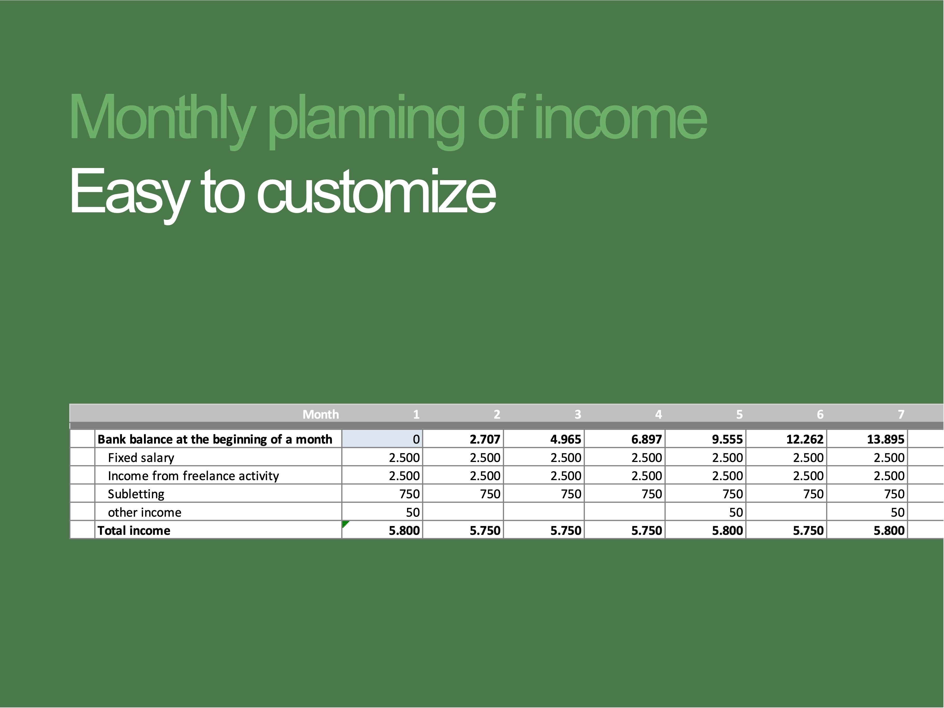 Private income and expense plannning - Personal finance planner ...