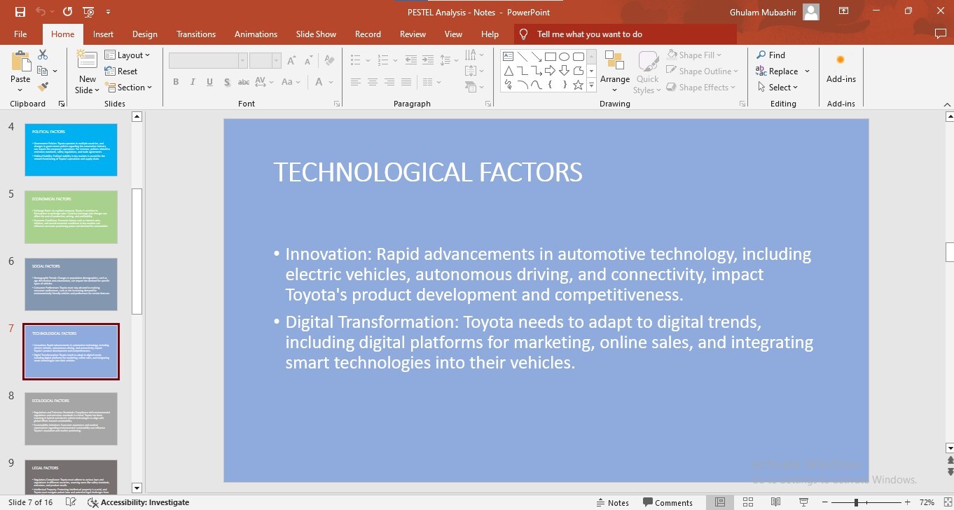 PESTEL Analysis - Eloquens