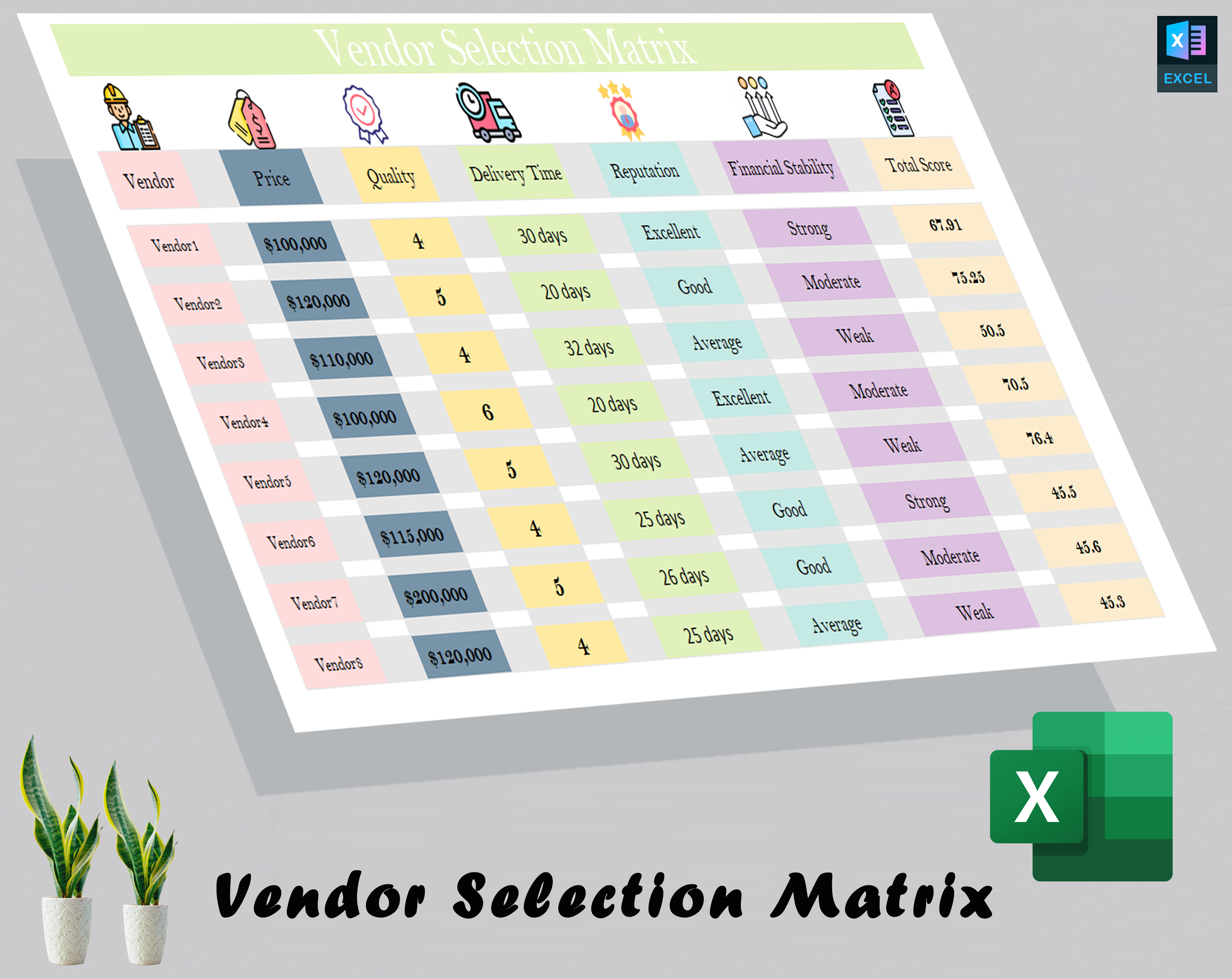 Vendor Selection Matrix - Eloquens
