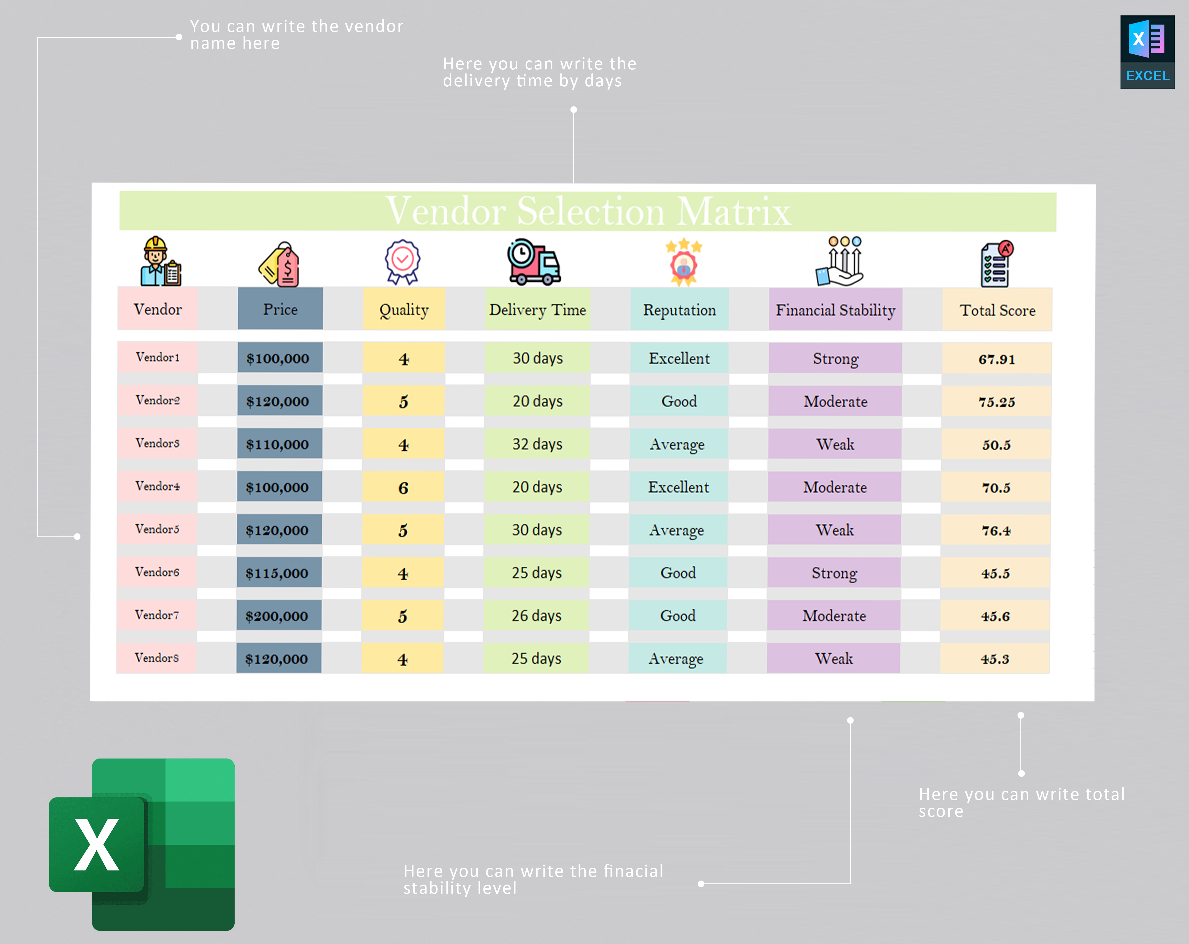 Vendor Selection Matrix - Eloquens