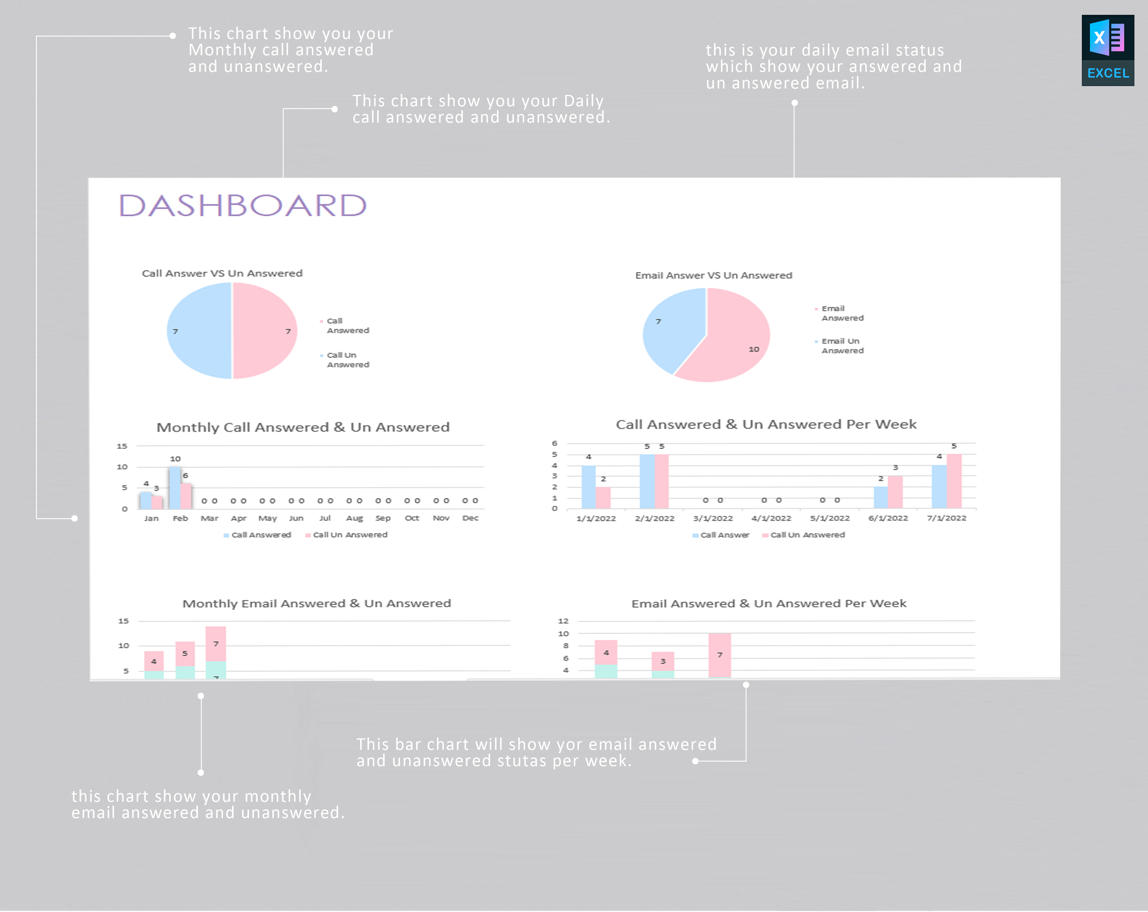 Client Email Tracking Matrix - Eloquens