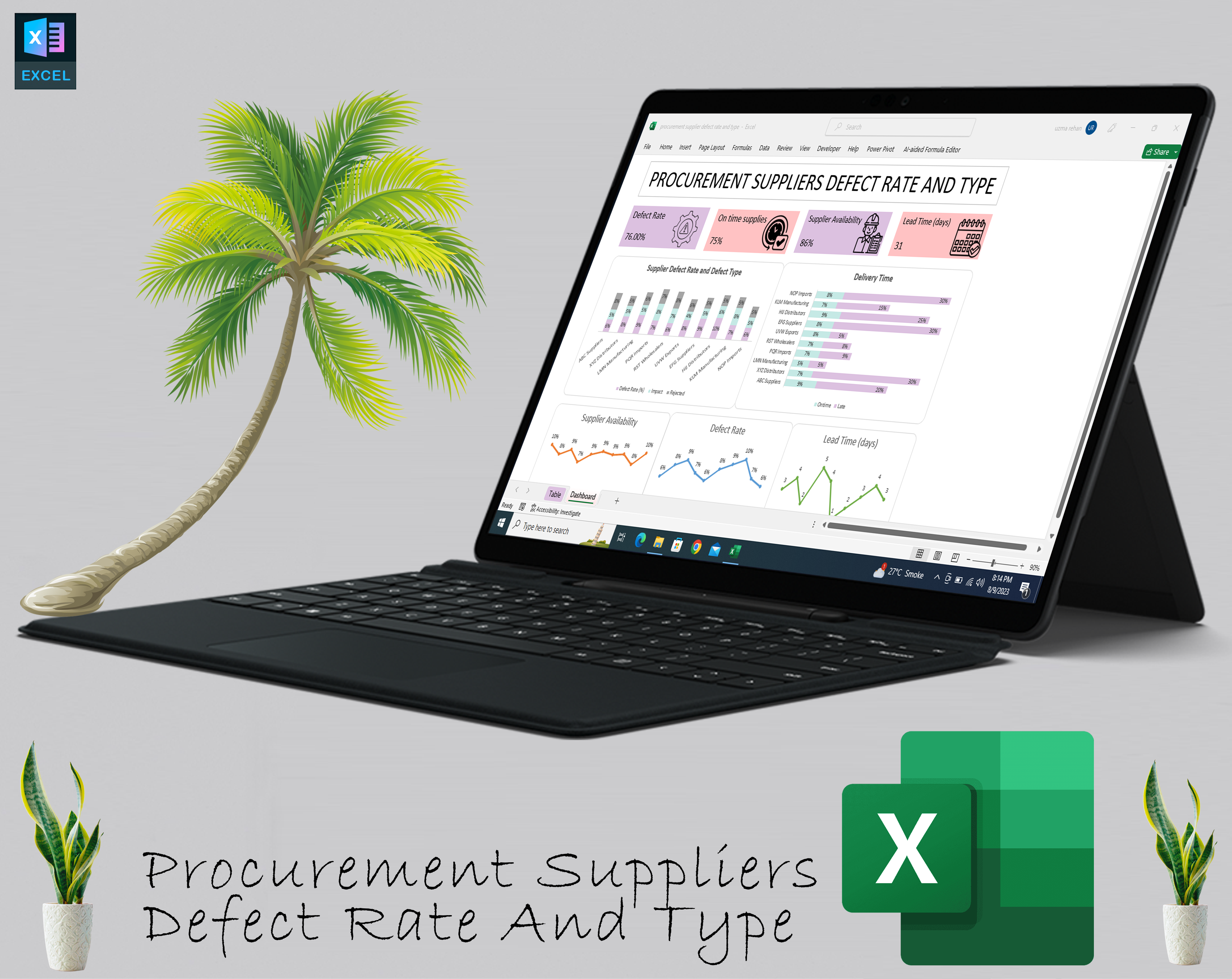 Procurement supplier defect rate and type - Eloquens