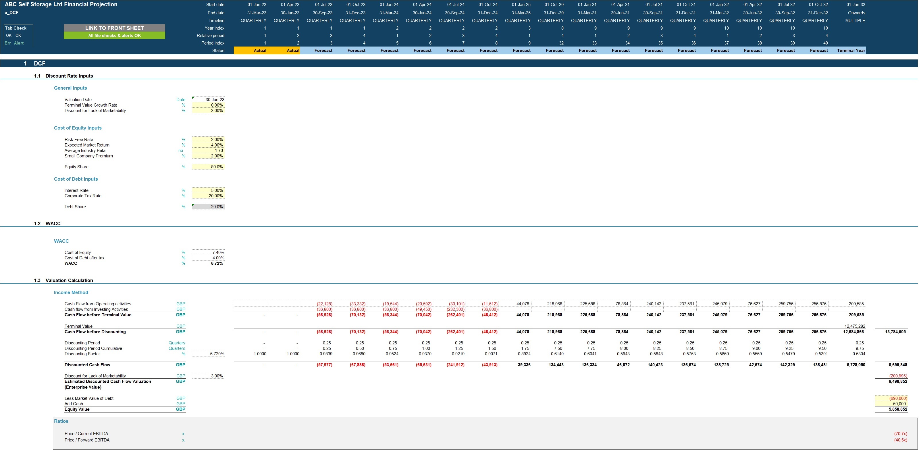 Self Storage Business 10-Year 3 Statement Financial Projection Model - Eloquens