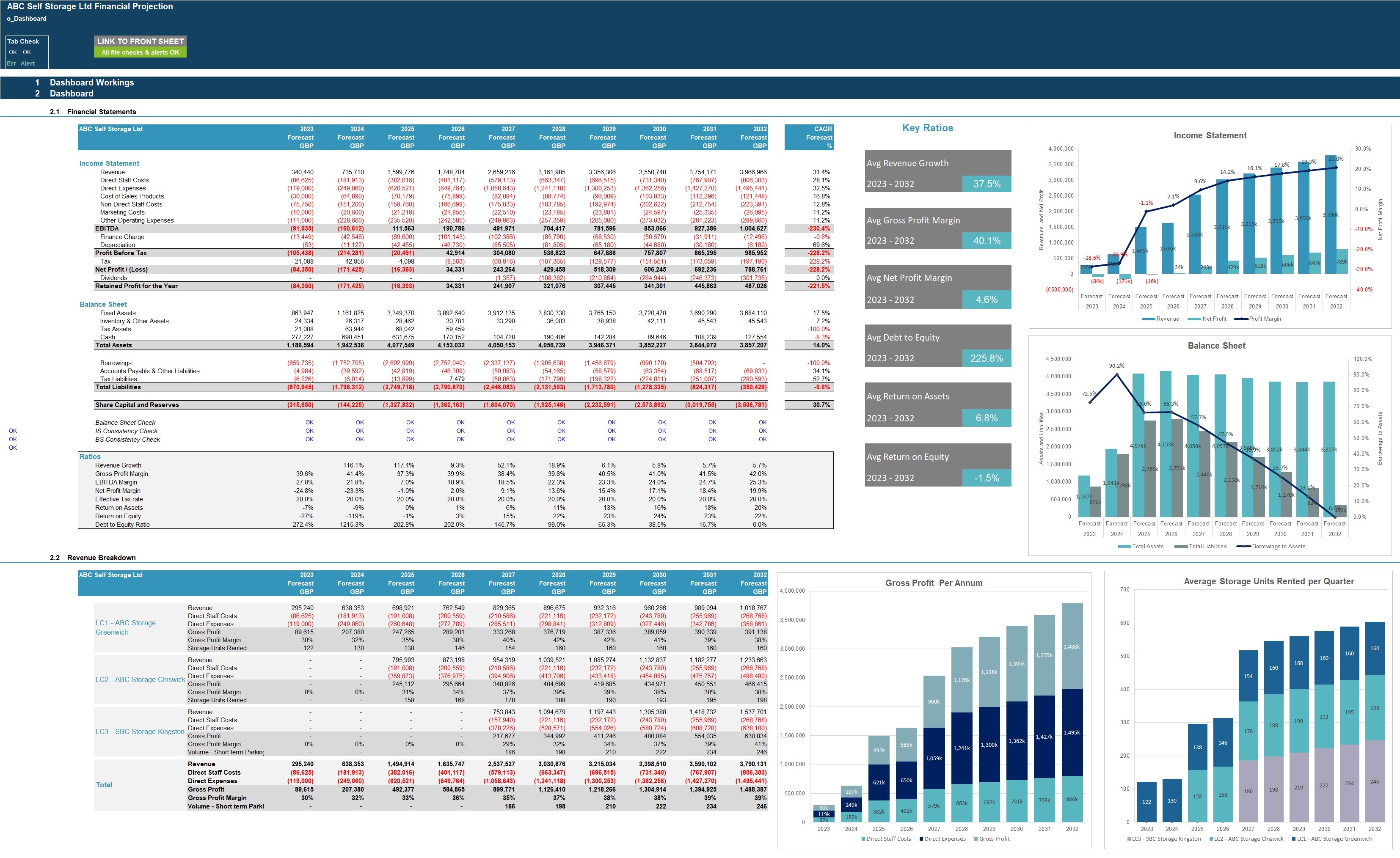 Self Storage Business 10-Year 3 Statement Financial Projection Model ...