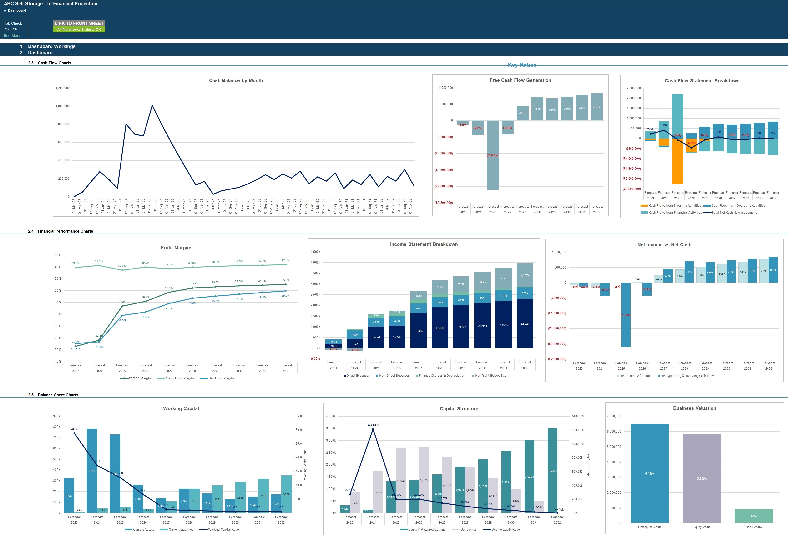 Self Storage Business 10-Year 3 Statement Financial Projection Model - Eloquens