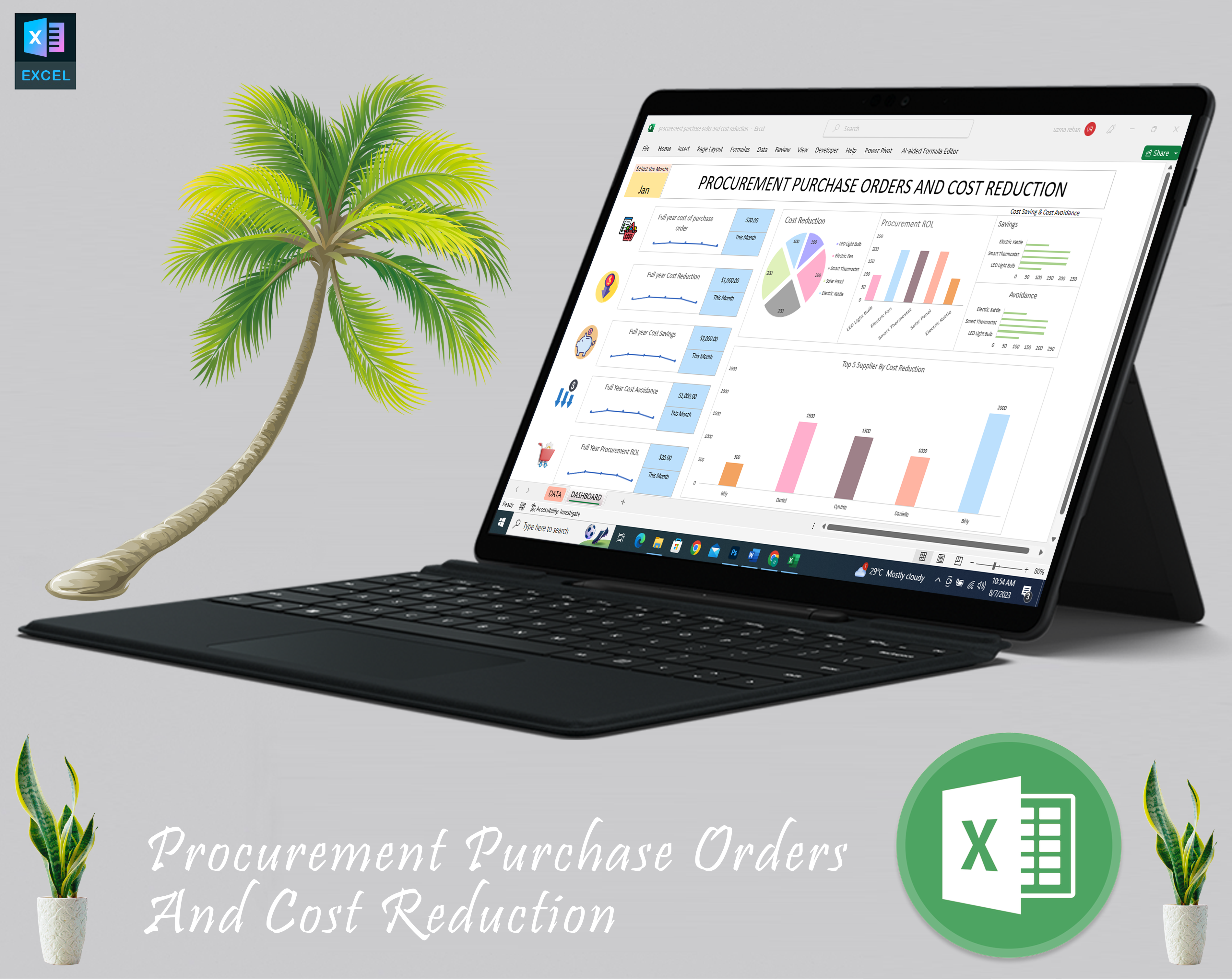 Procurement purchase order and cost reduction - Eloquens