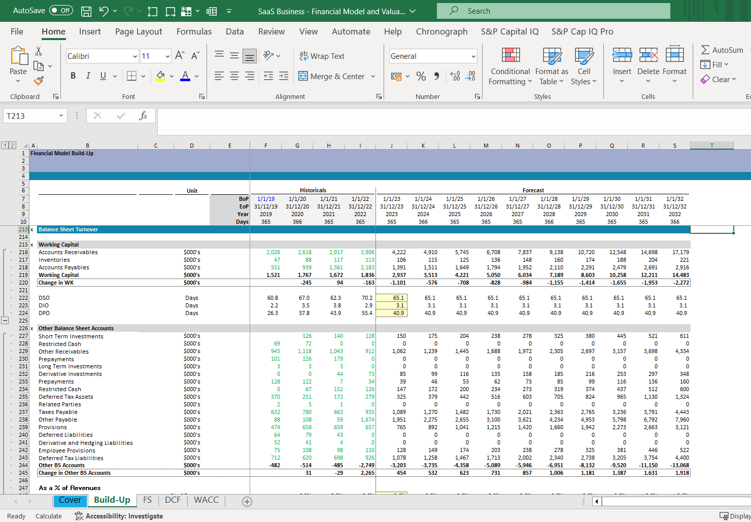 Consumer Packaged Goods Cpg Company Financial Model And Valuation