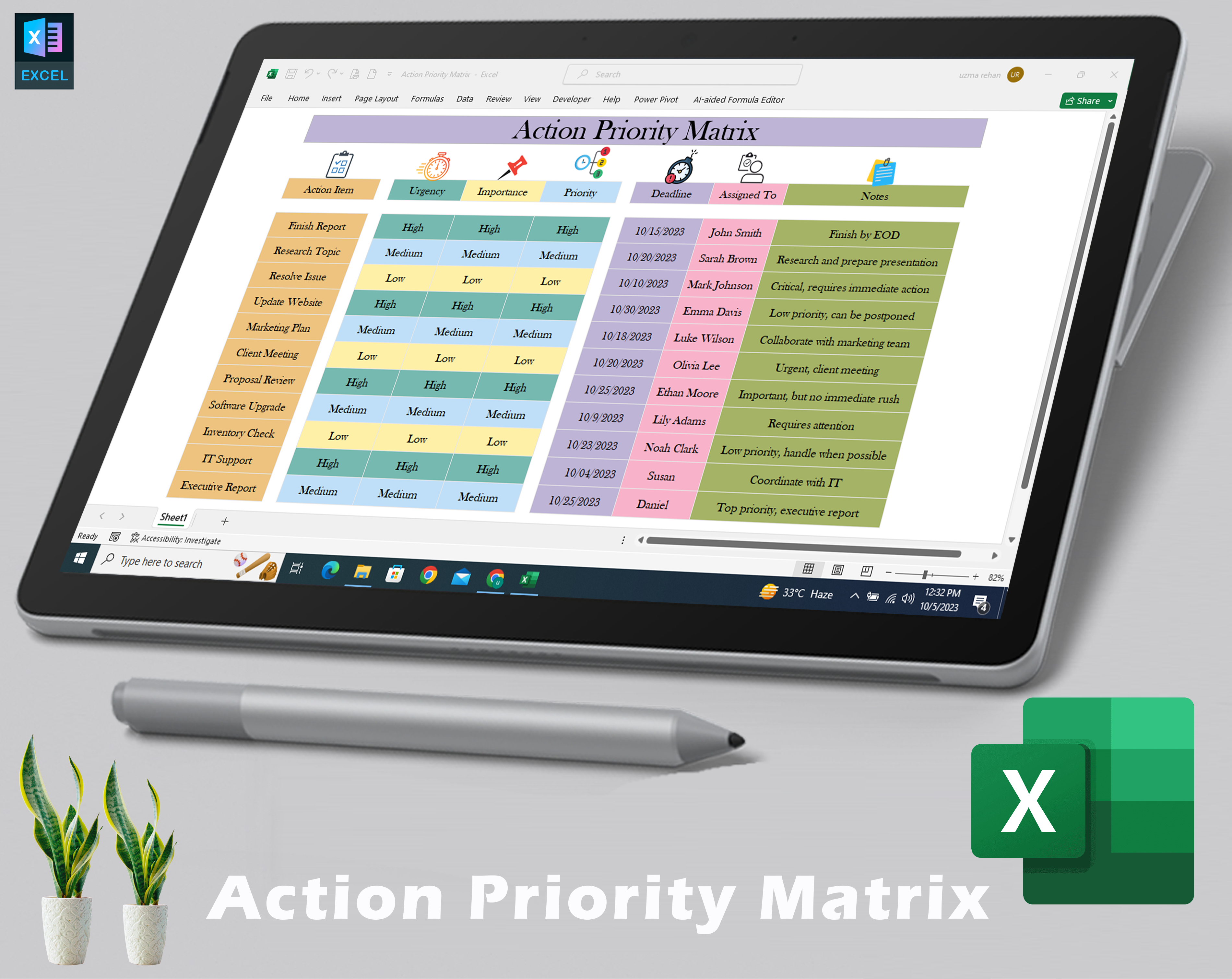 Action Priority Matrix - Eloquens