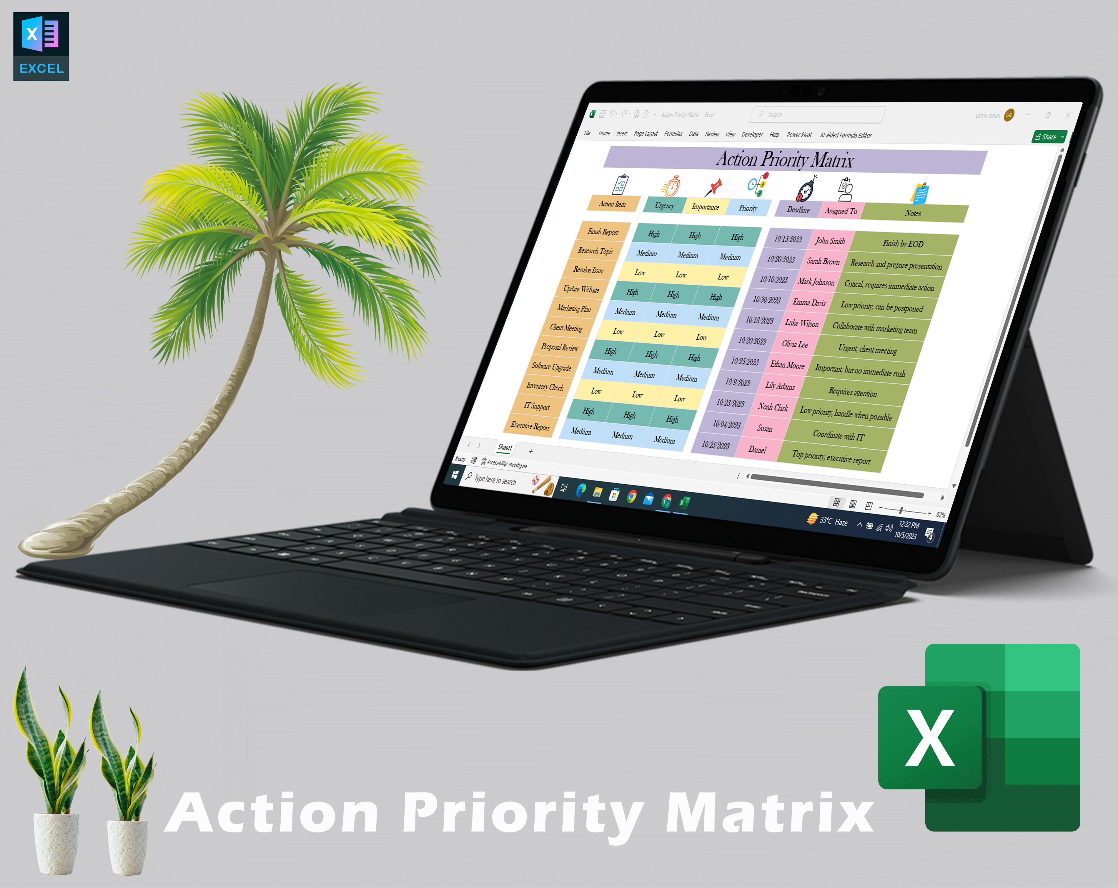 Action Priority Matrix - Eloquens