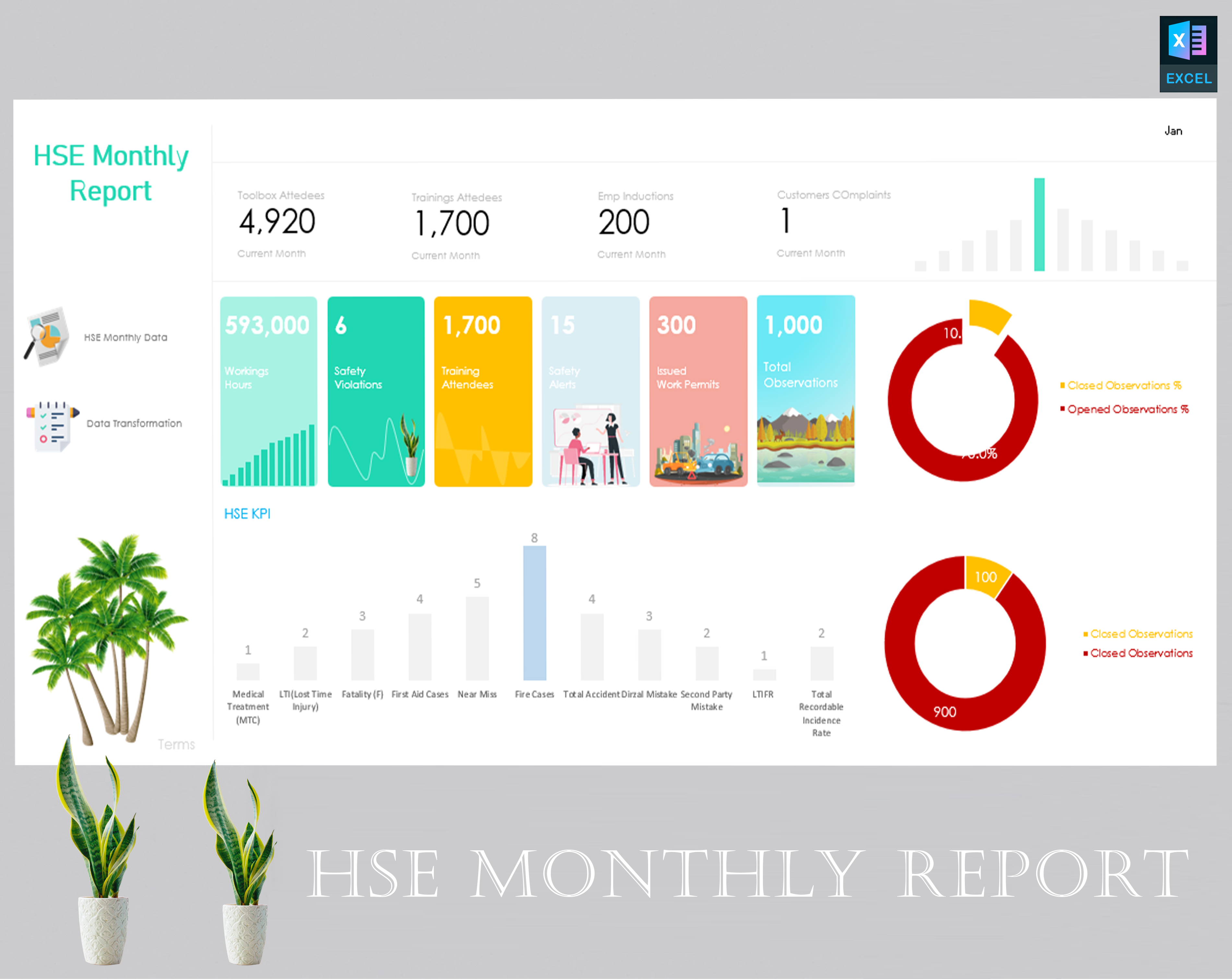 HSE Monthly Report Template - Eloquens