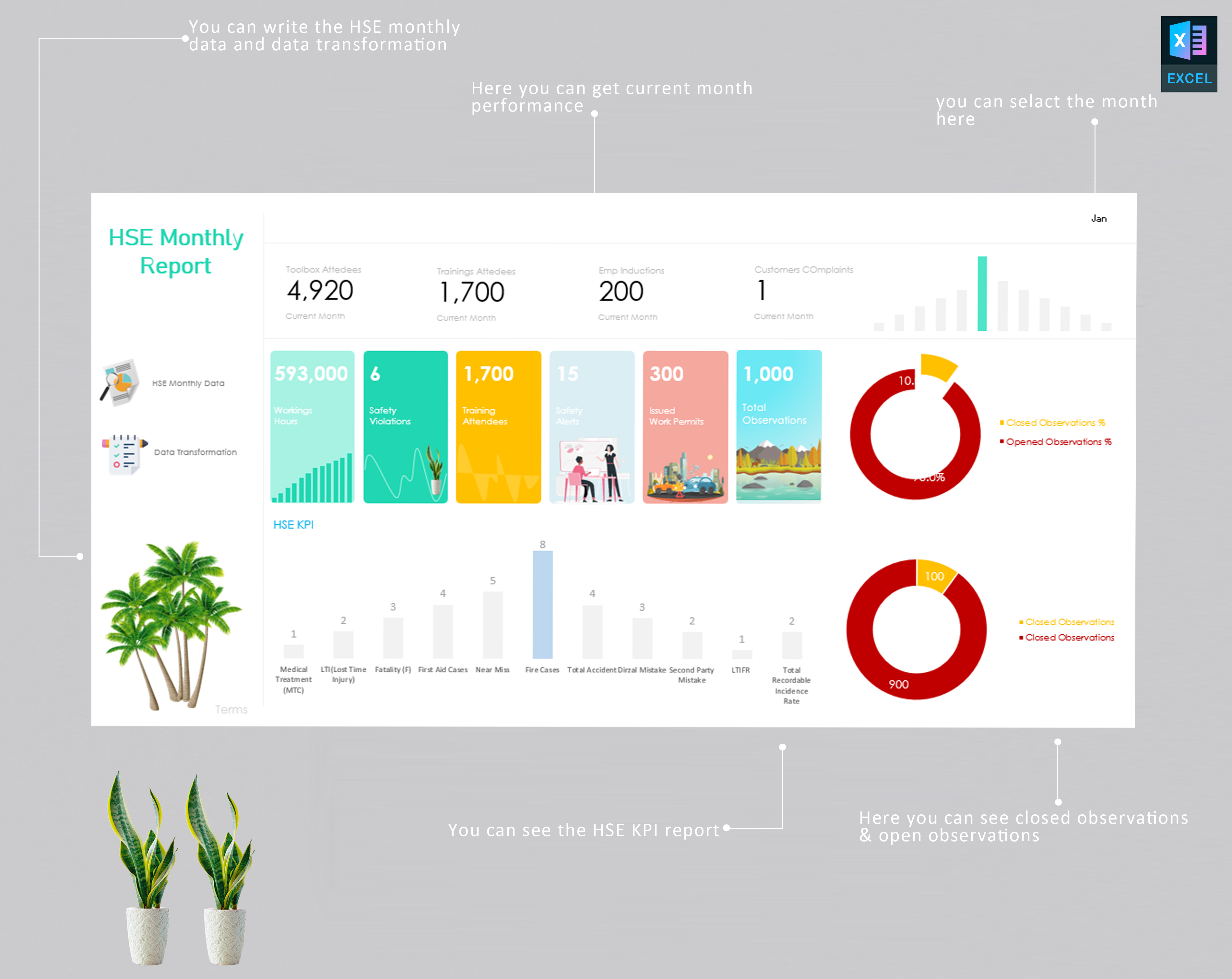 HSE Monthly Report Template - Eloquens