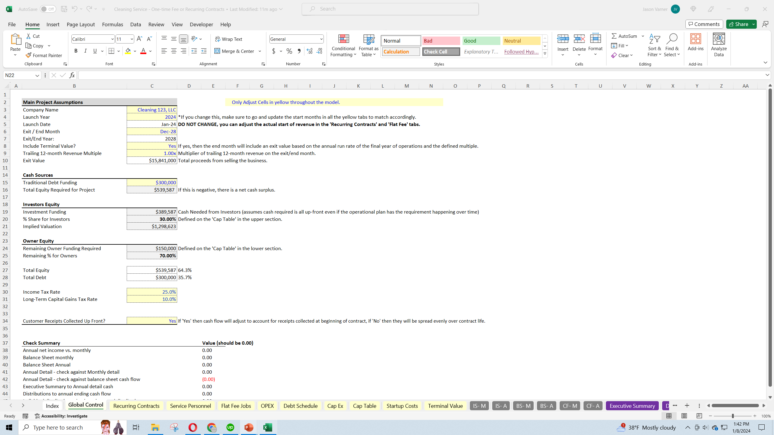 Home Services Business Financial Model - Eloquens