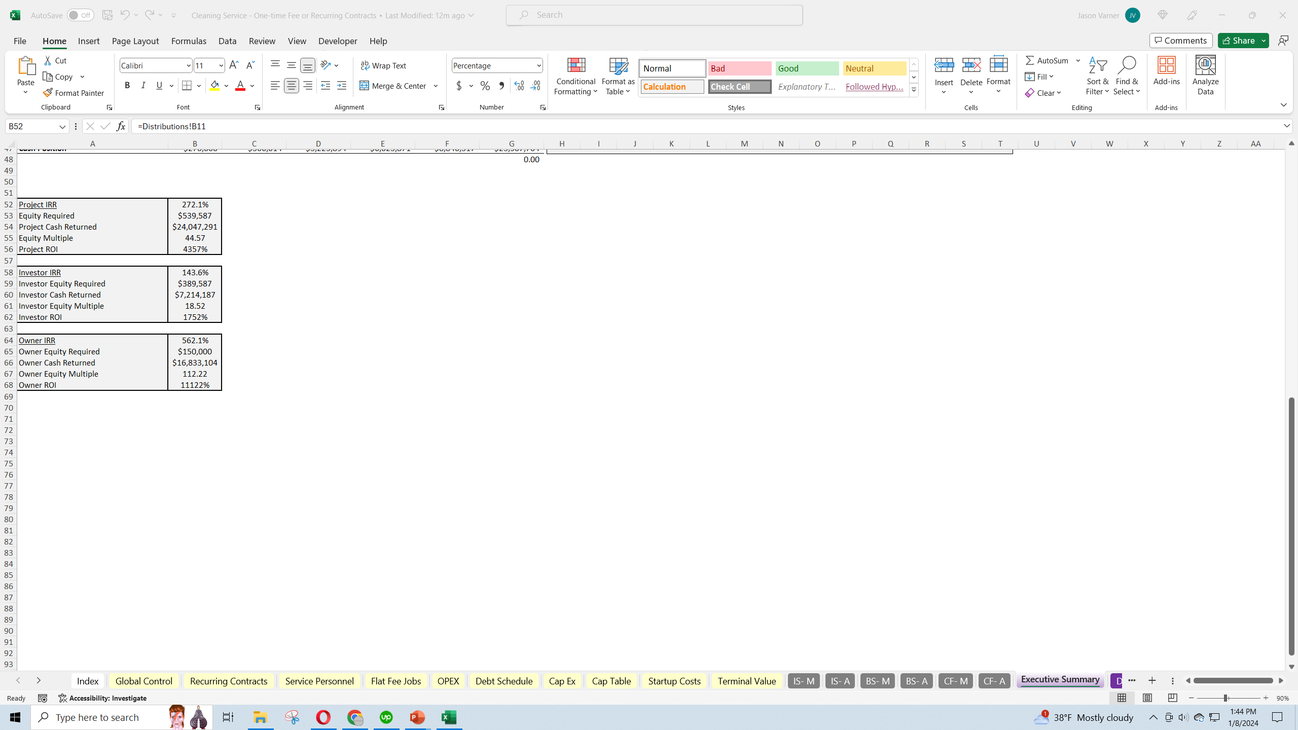 Home Services Business Financial Model - Eloquens