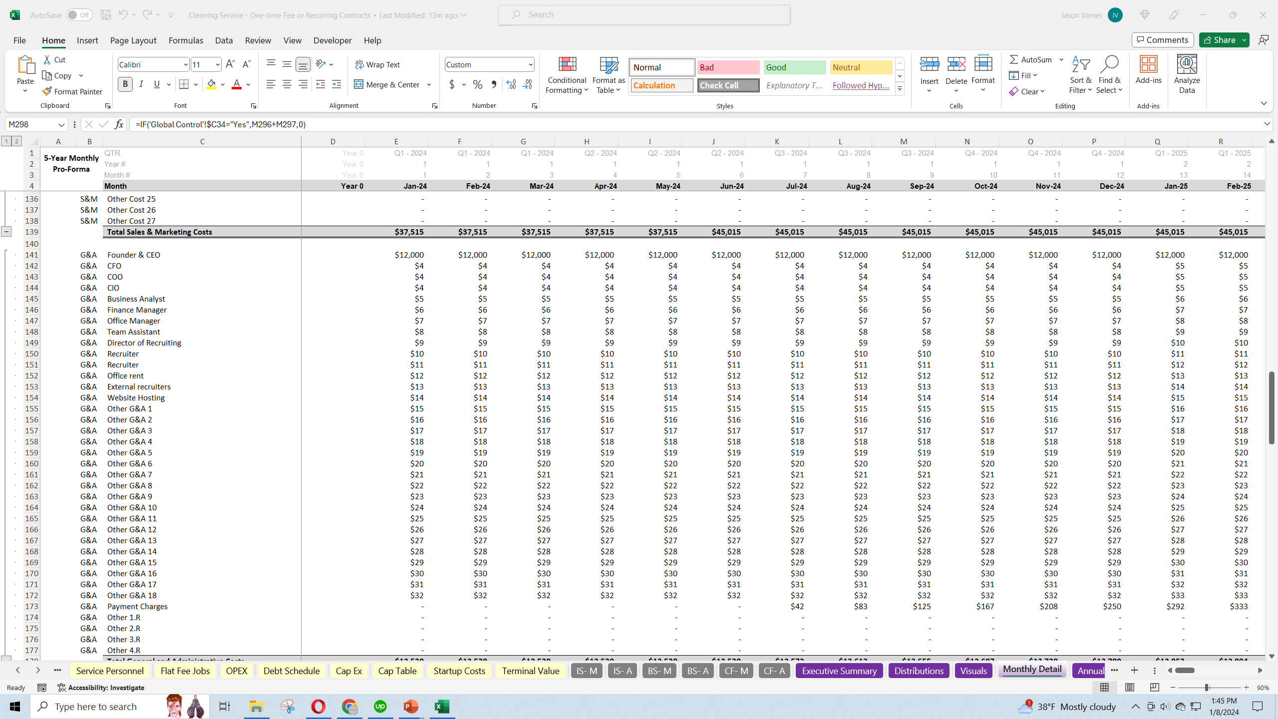 Home Services Business Financial Model - Eloquens