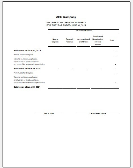 Financial Statement Templates - Eloquens