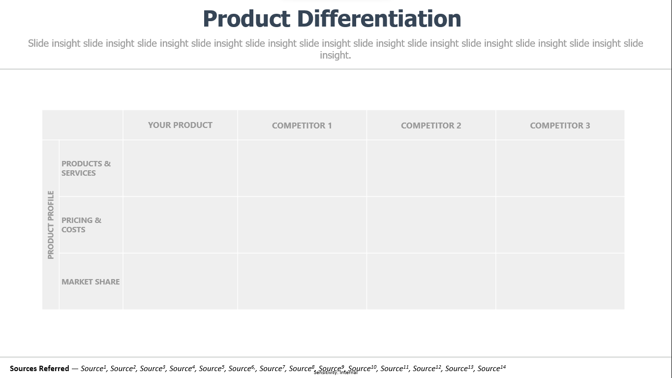 New Product Strategy Templates - Eloquens