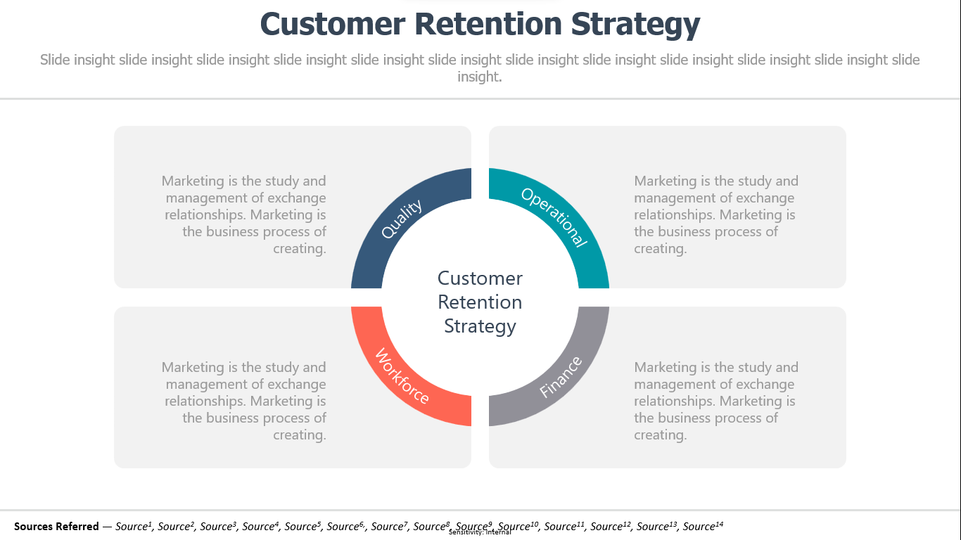 New Product Strategy Templates - Eloquens