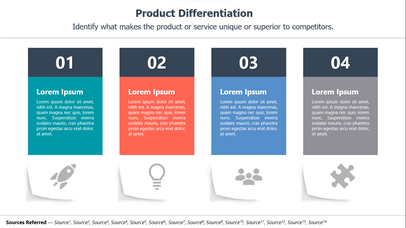 4Ps of Marketing Templates - Eloquens