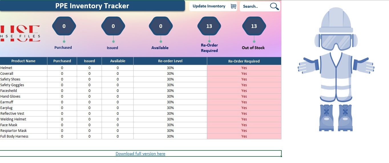 PPE Inventory Tracker - Eloquens