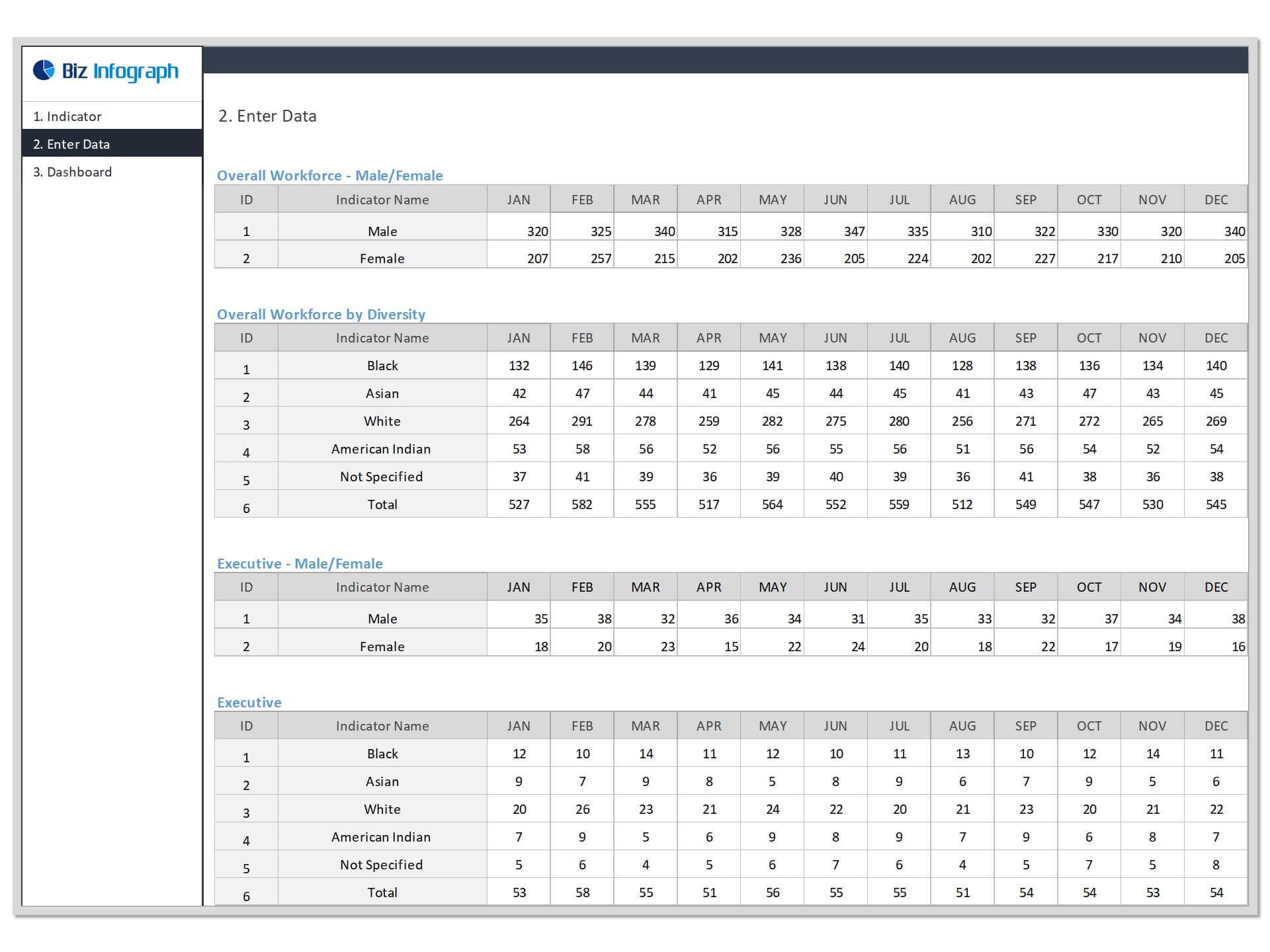 Workforce Diversity Dashboard Template - Eloquens