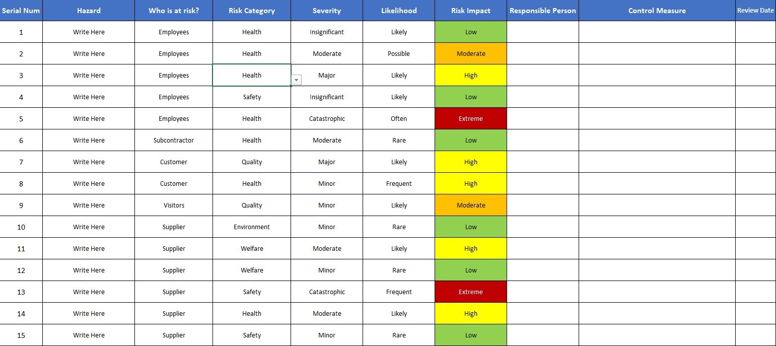 Risk Management Dashboard - Eloquens