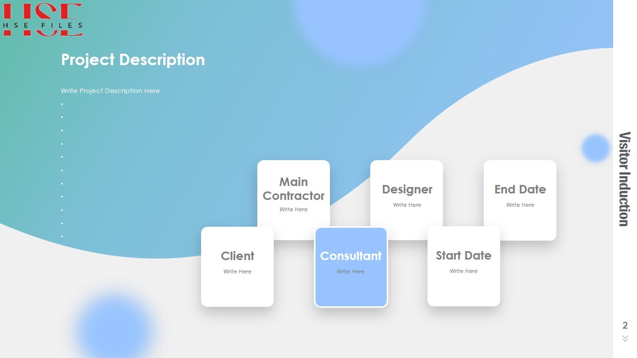 Visitor Induction - Eloquens