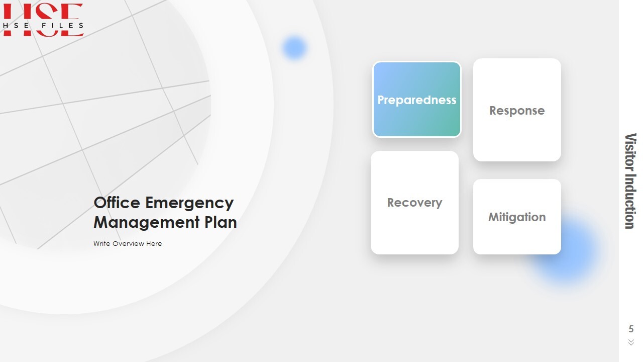 Visitor Induction - Eloquens