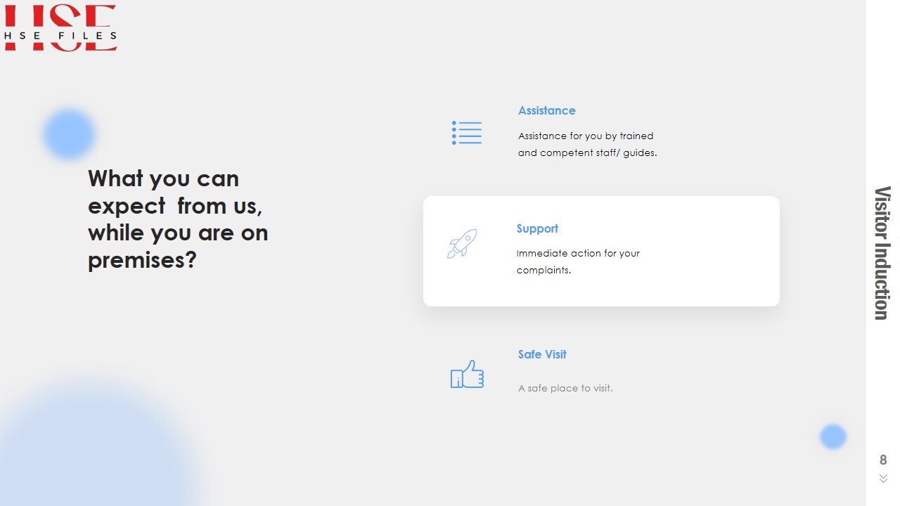 Visitor Induction - Eloquens