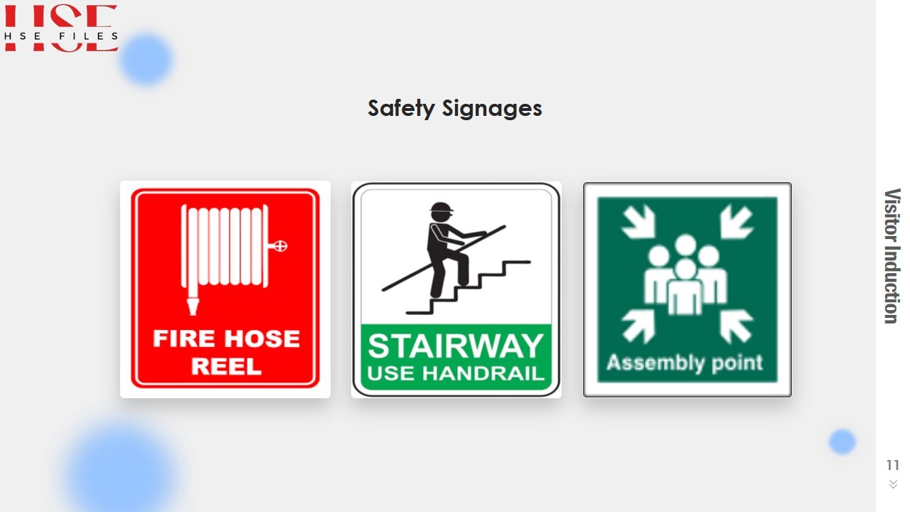 Visitor Induction - Eloquens