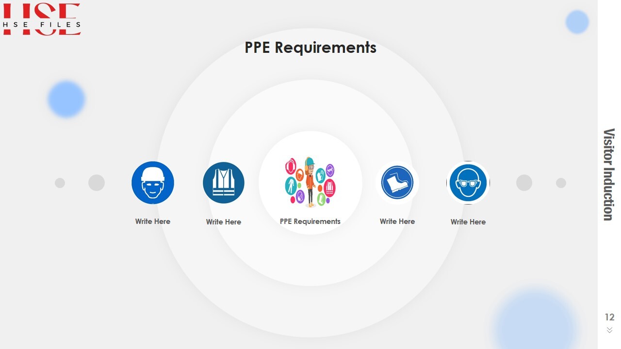 Visitor Induction - Eloquens