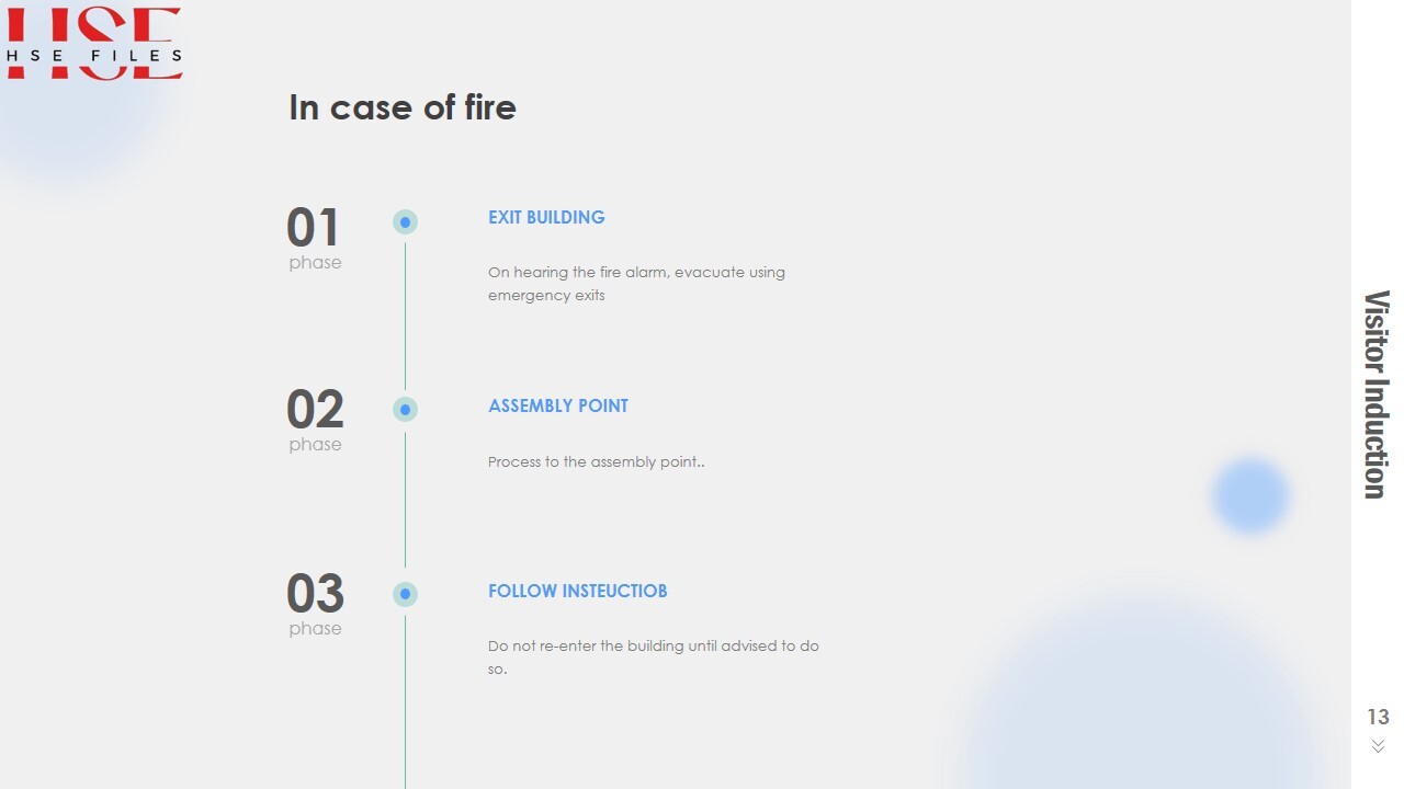 Visitor Induction - Eloquens