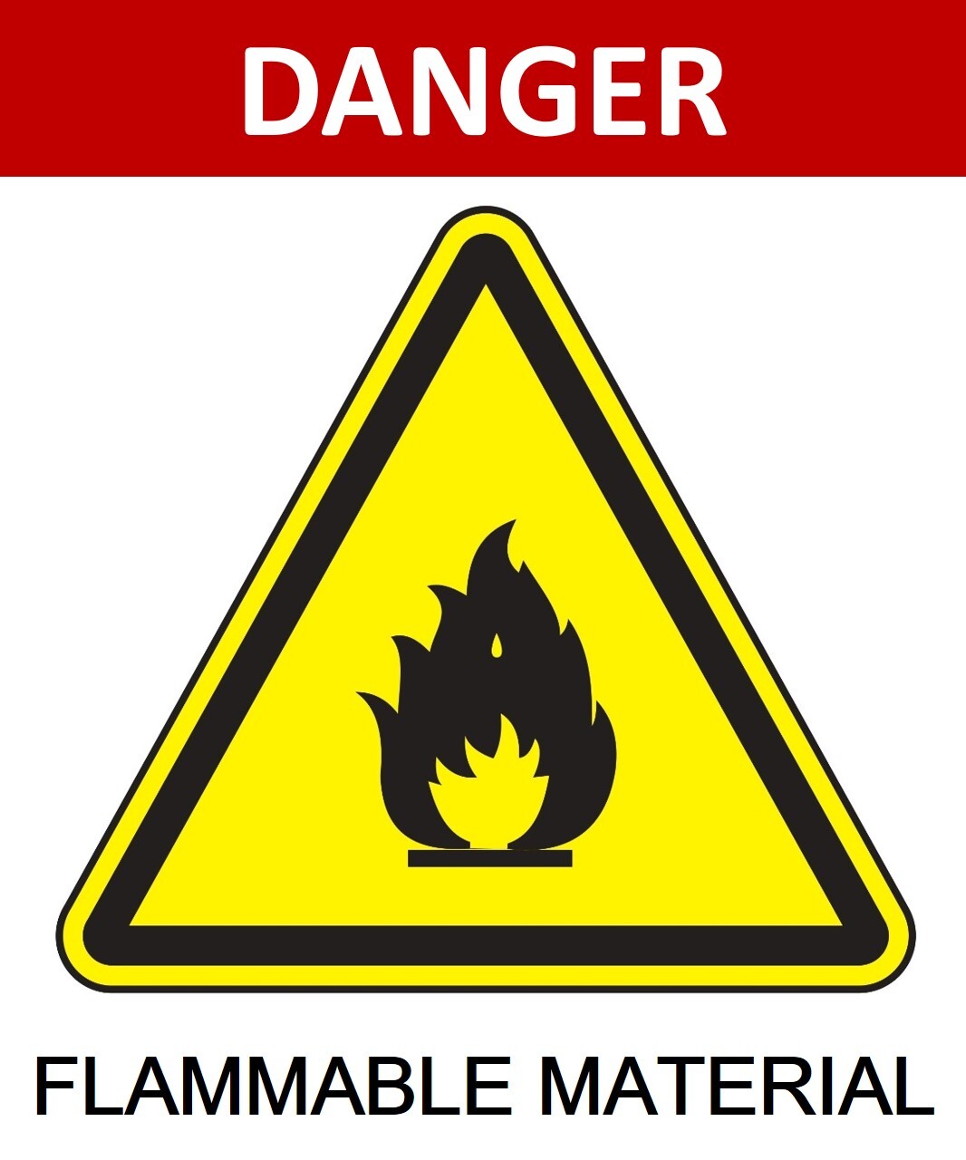 35 Danger Signages V1.0 - Eloquens