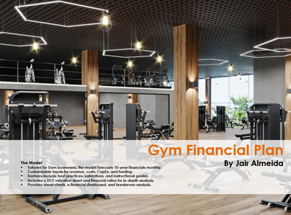 Gym Financial Model and Budget Control - Eloquens