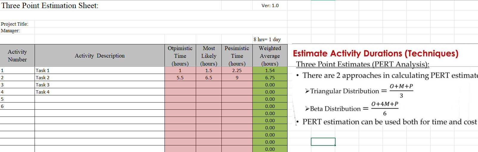 Project Management Templates - Bundle - All In One - Eloquens