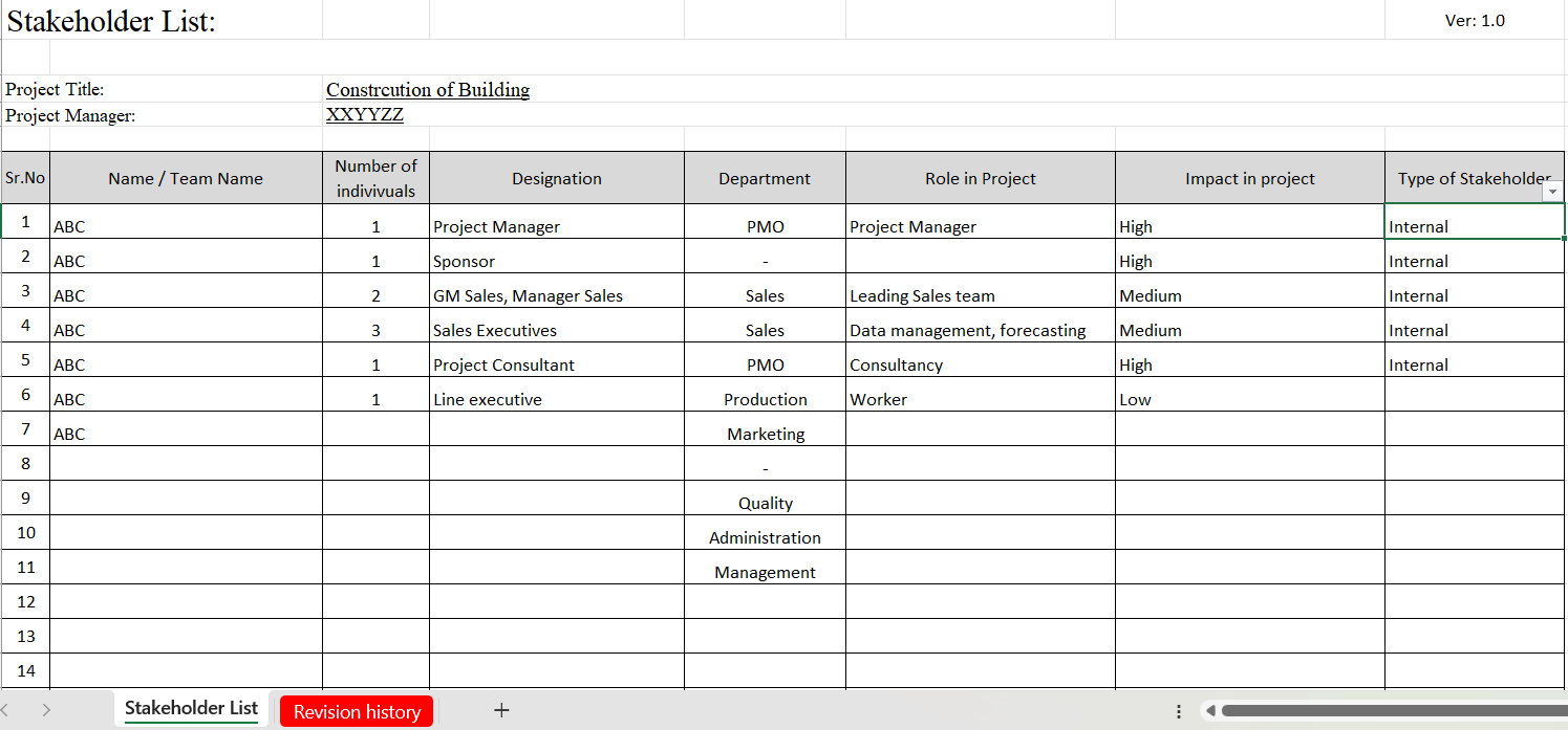 Project Management Templates - Bundle - All In One - Eloquens