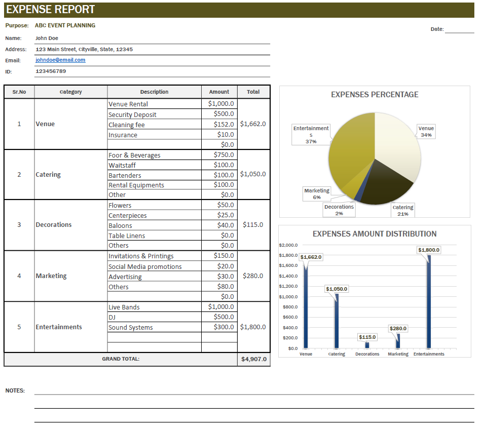Simple and Elegant Expense and Budget Template - Eloquens