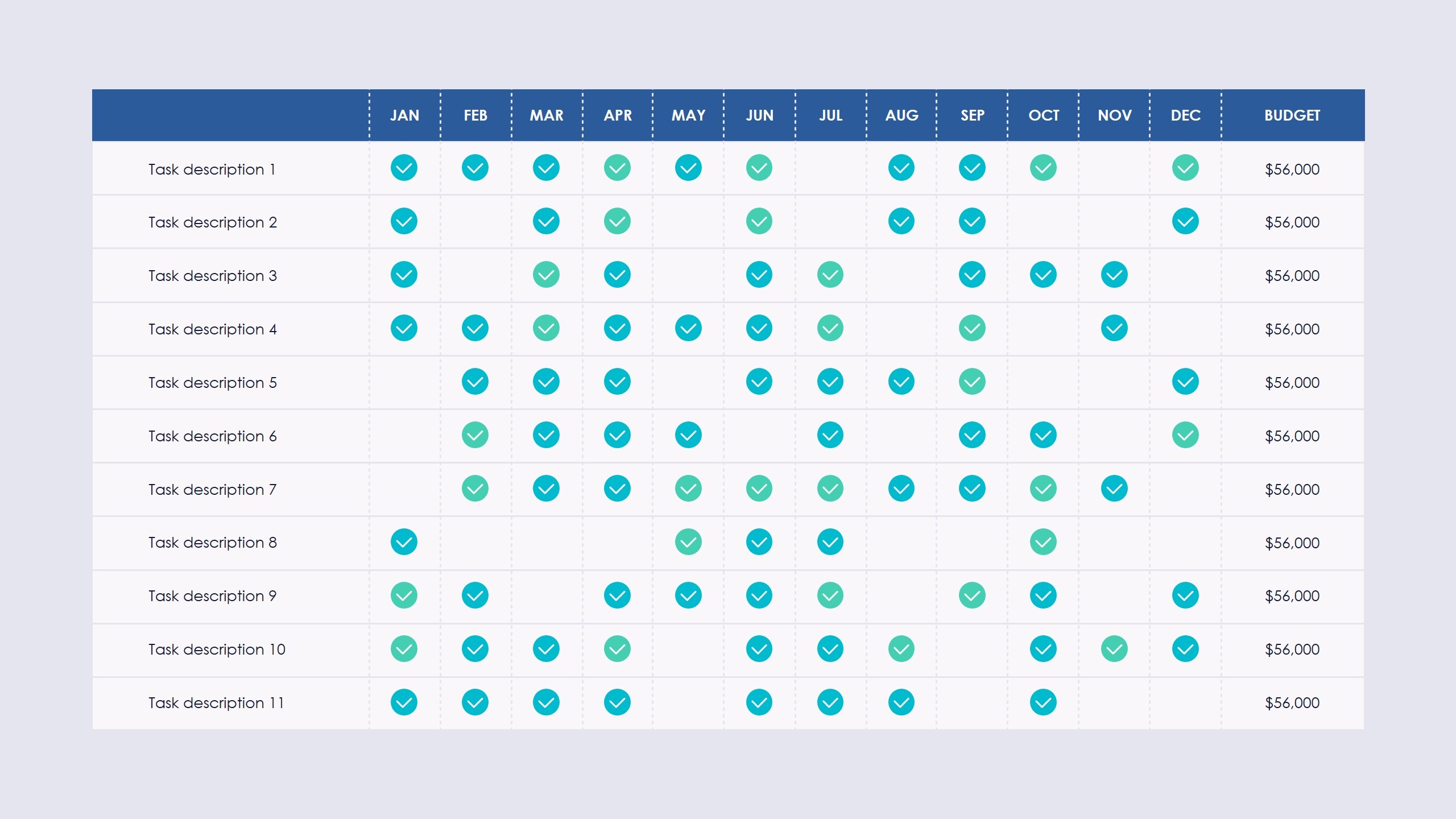 Project Dashboard Collection - Eloquens